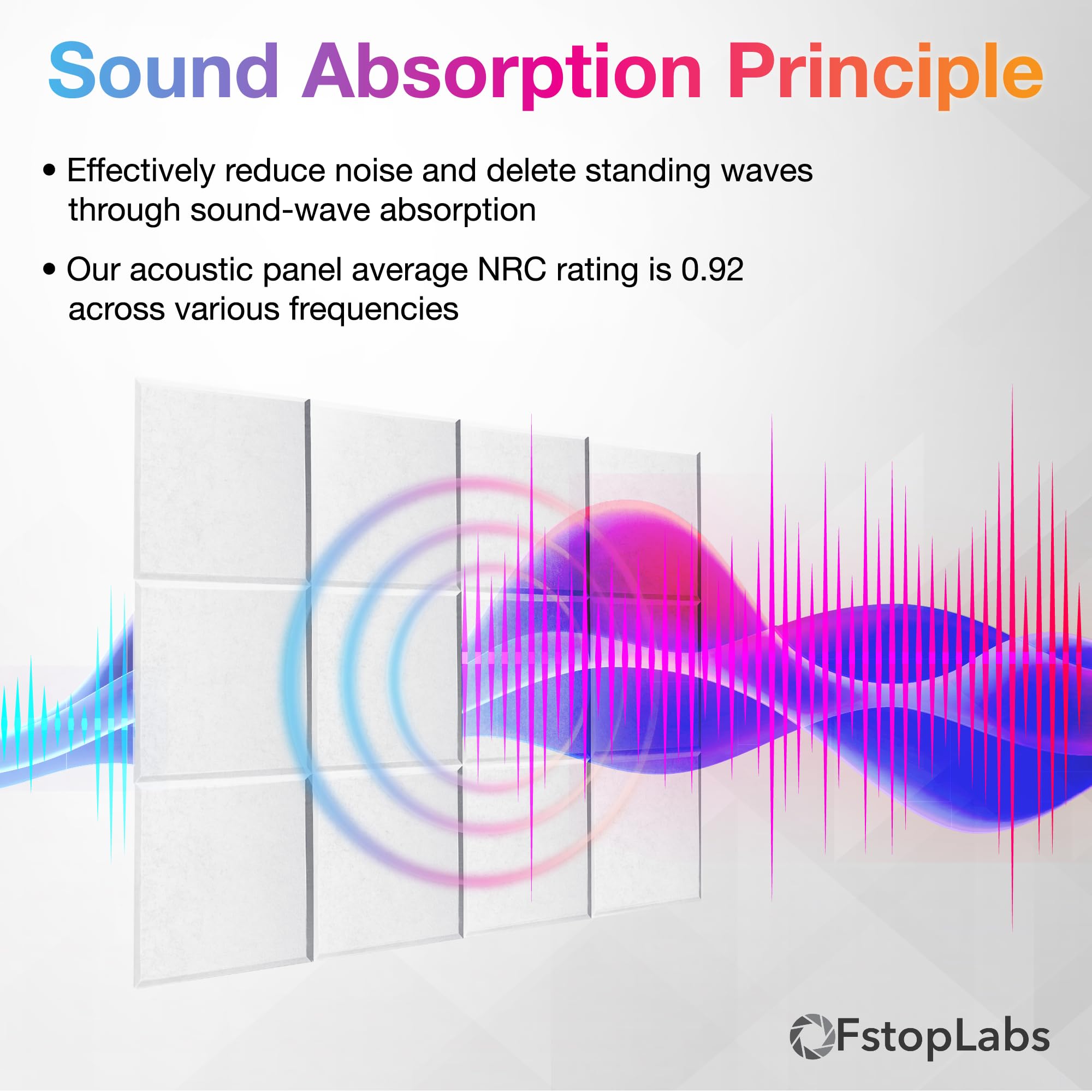 FStop Labs 12inx12in Acoustic Foam Panels 0.4in High Density Sound ...