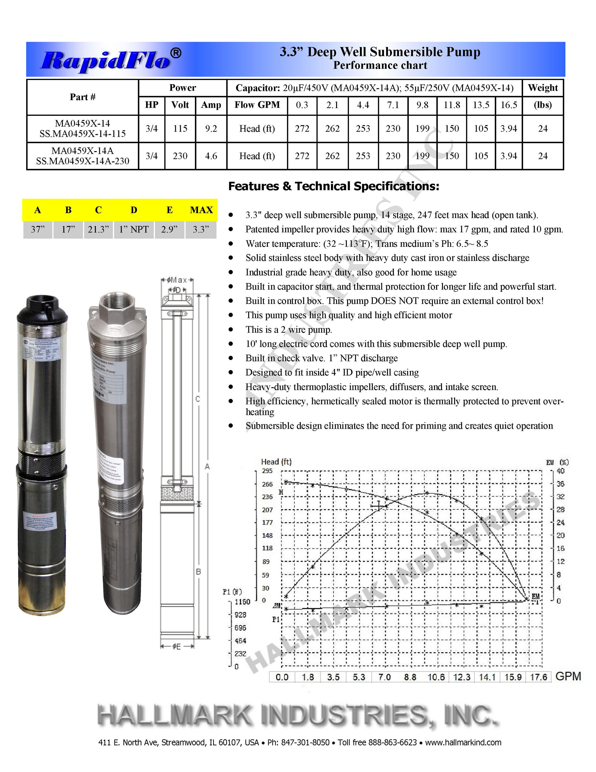 Hallmark Industries 3/4-HP 115-Volt 13-GPM Stainless Steel Submersible ...