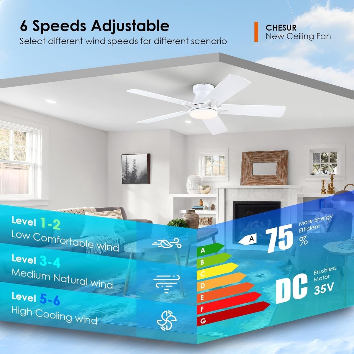 Kviflon 46 in White Flush Mount Ceiling Fan with Light Modern ...