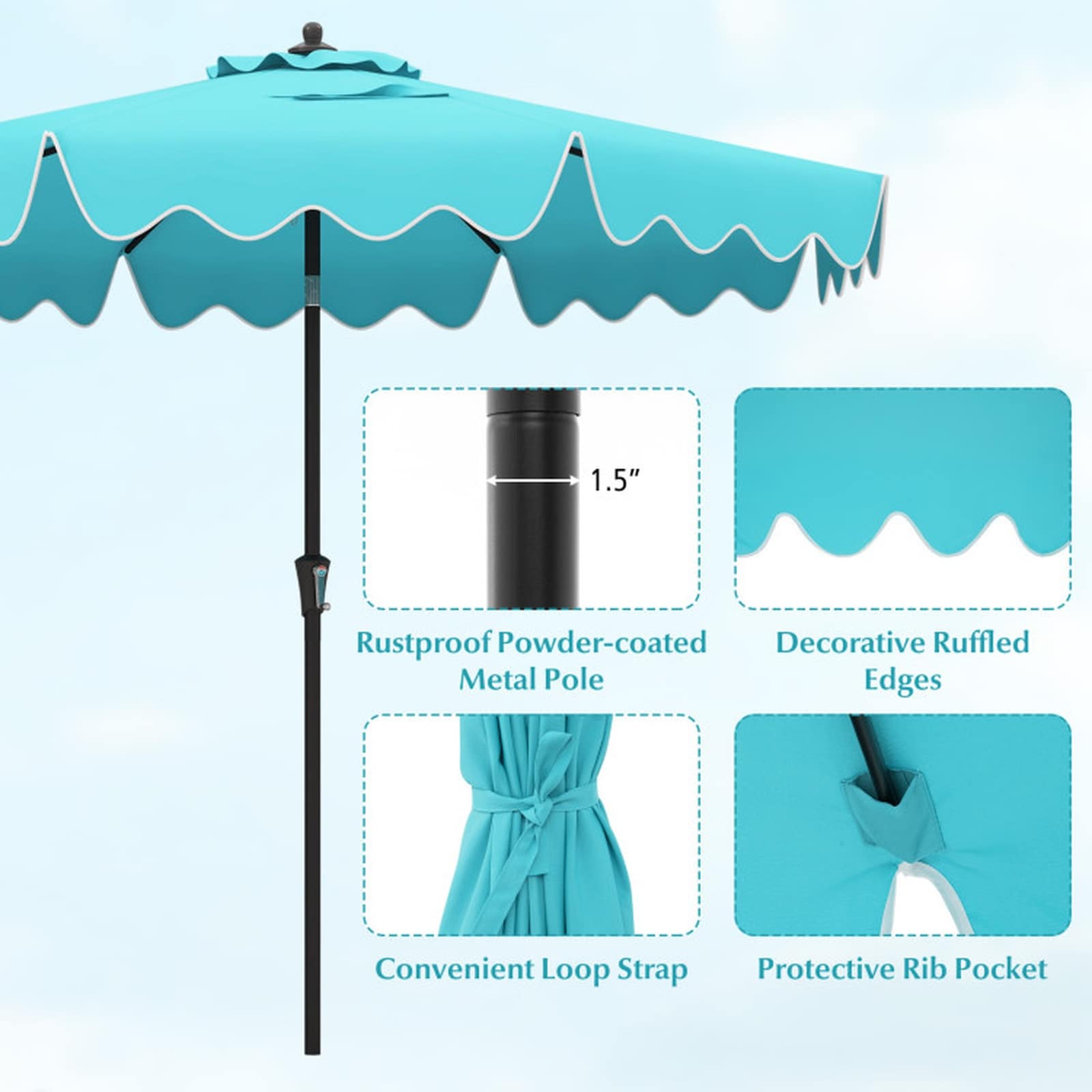 SUGIFT Turquoise 9-ft Patio Umbrella Push Tilt Crank Ruffled Edge ...