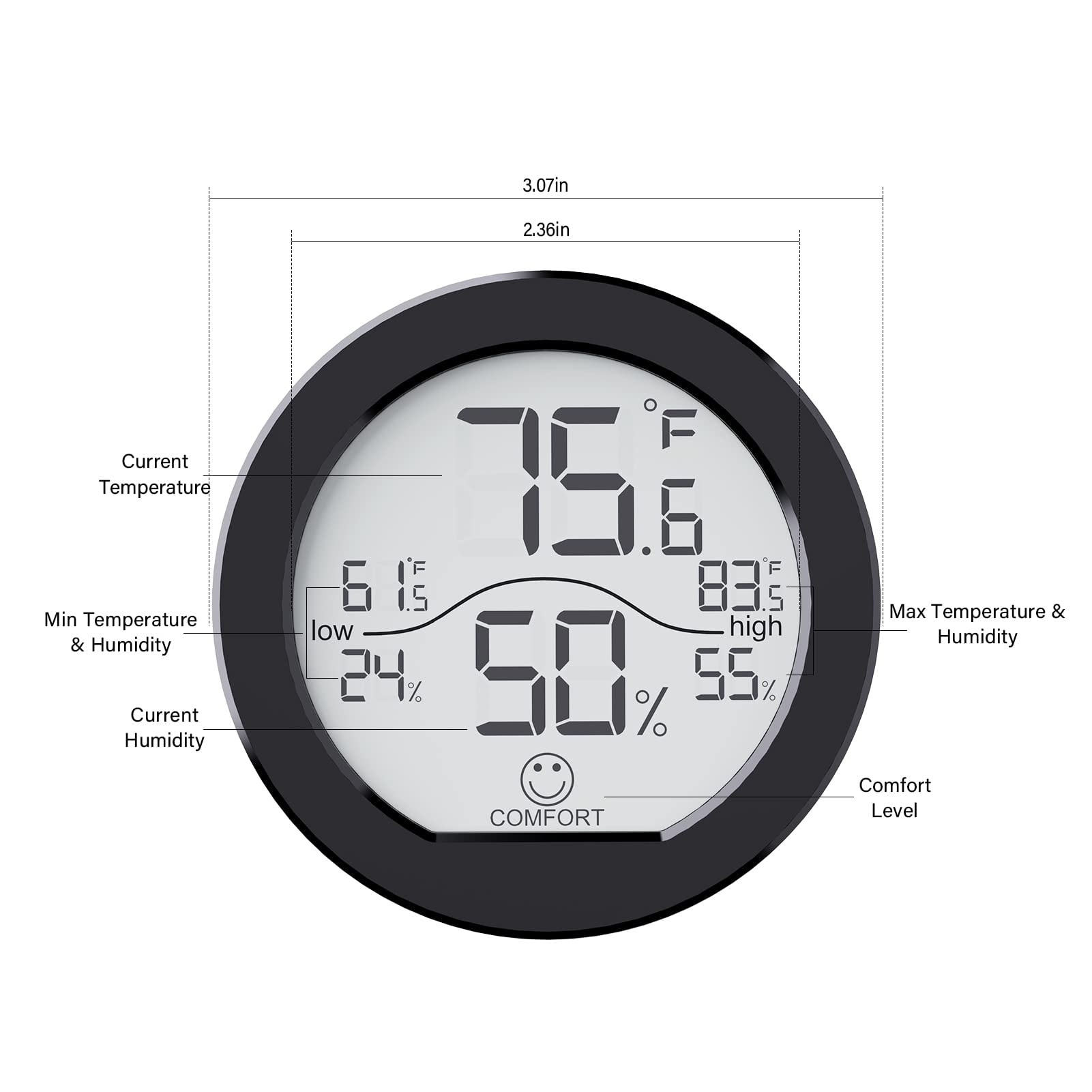 ITOPFOX Indoor Hygrometer Thermometer Room Temperature Humidity Meter ...