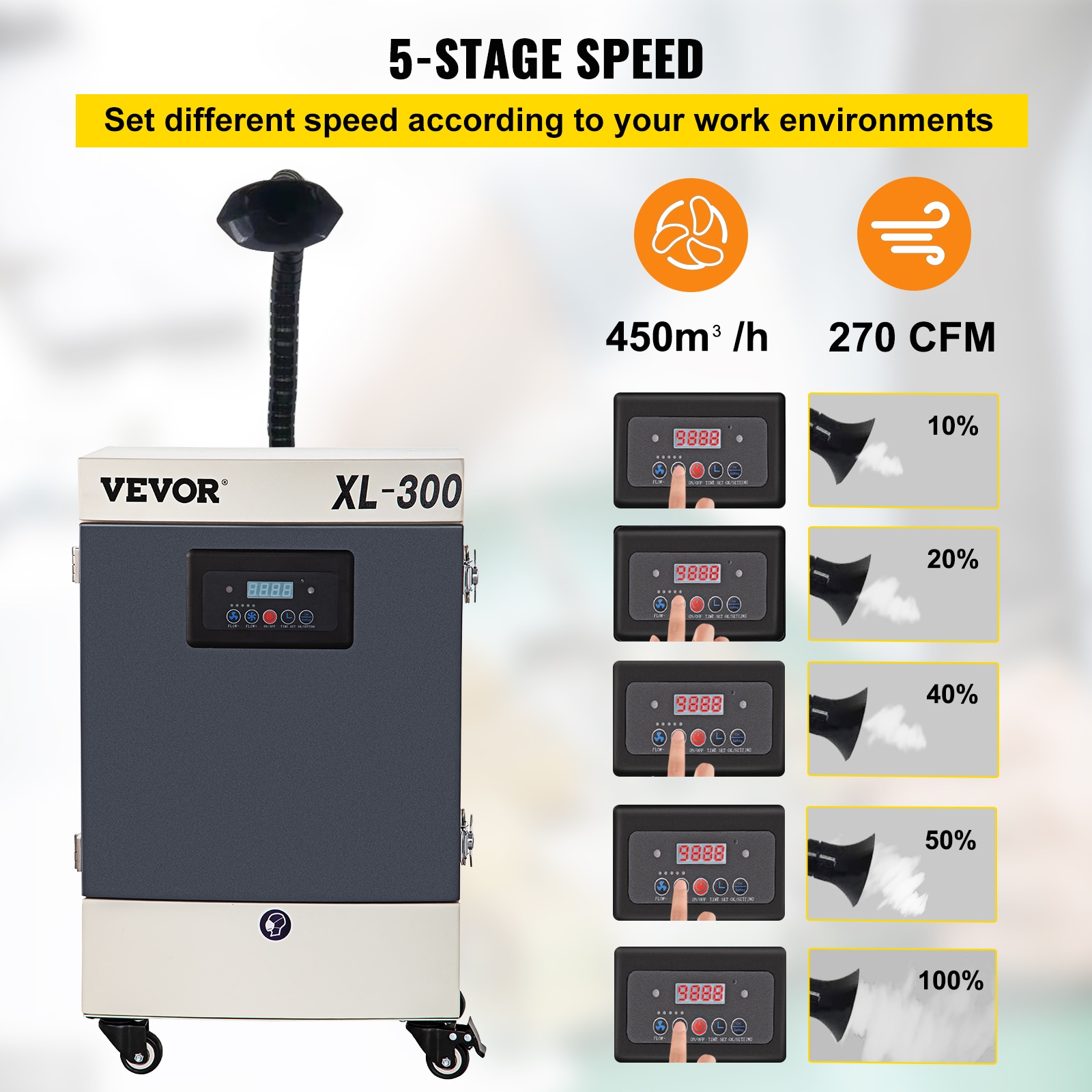 VEVOR Soldering Fume Extractor, 330W 270 CFM, 6-Stage Filters 5 -Speed ...