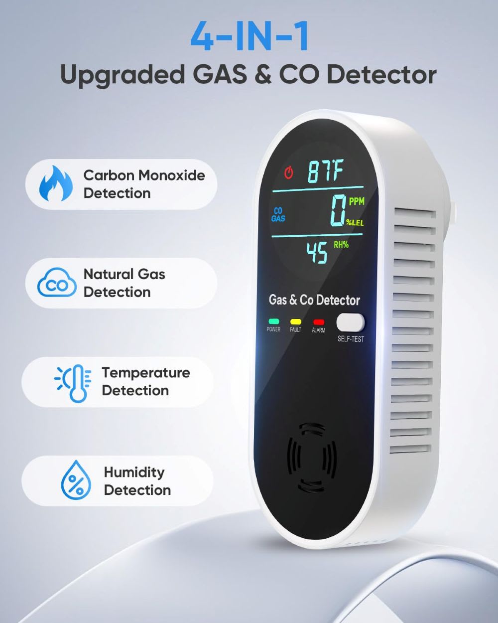 Etokfoks 4 in 1 Carbon Monoxide and Natural Gas Detector Plug In Gas ...