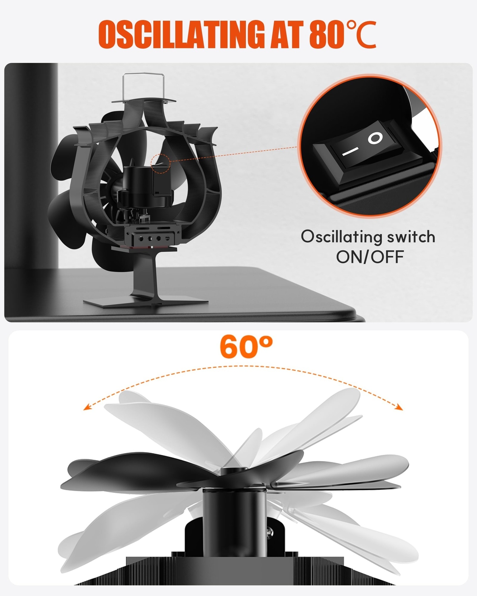 Misopily Heat Powered Wood Stove Fan Six Blade Oscillating Fireplace ...