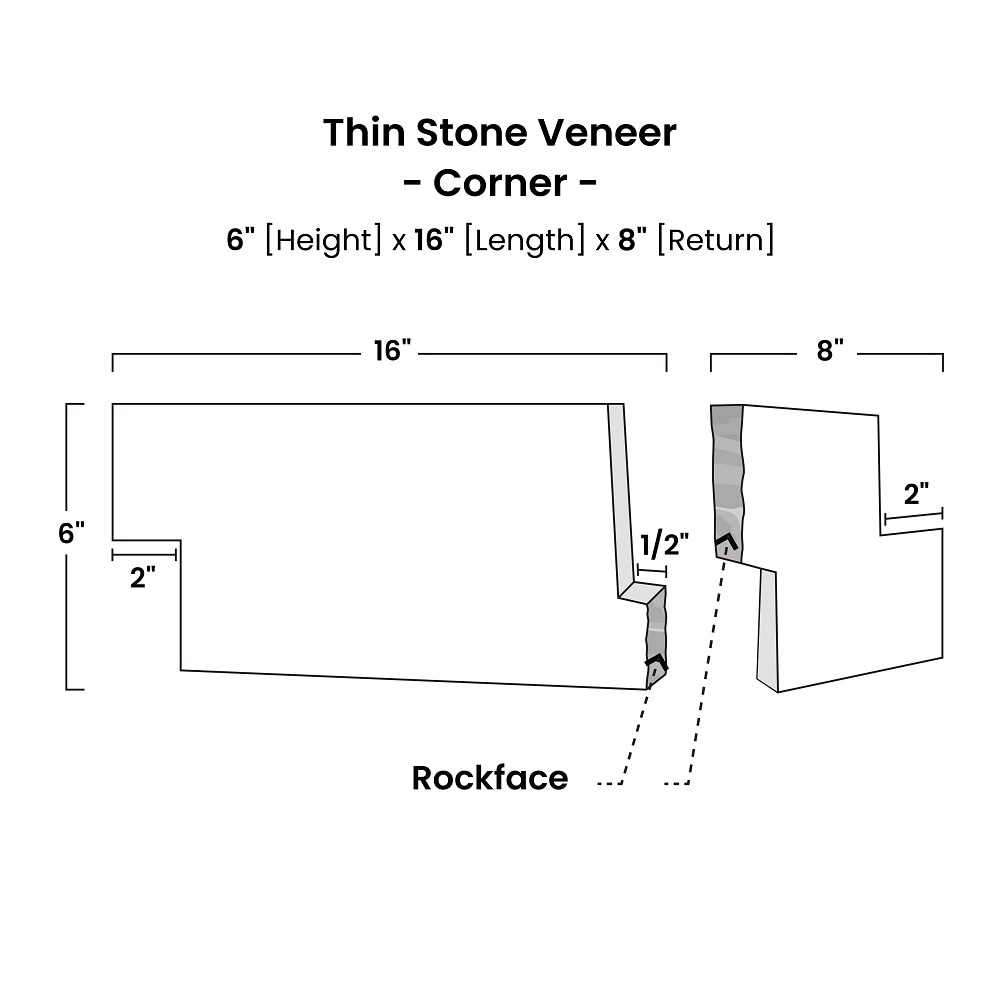 Prestige Stone & Granite 16-in x 6-in Natural Stacked Stone 14.6-sq ft ...