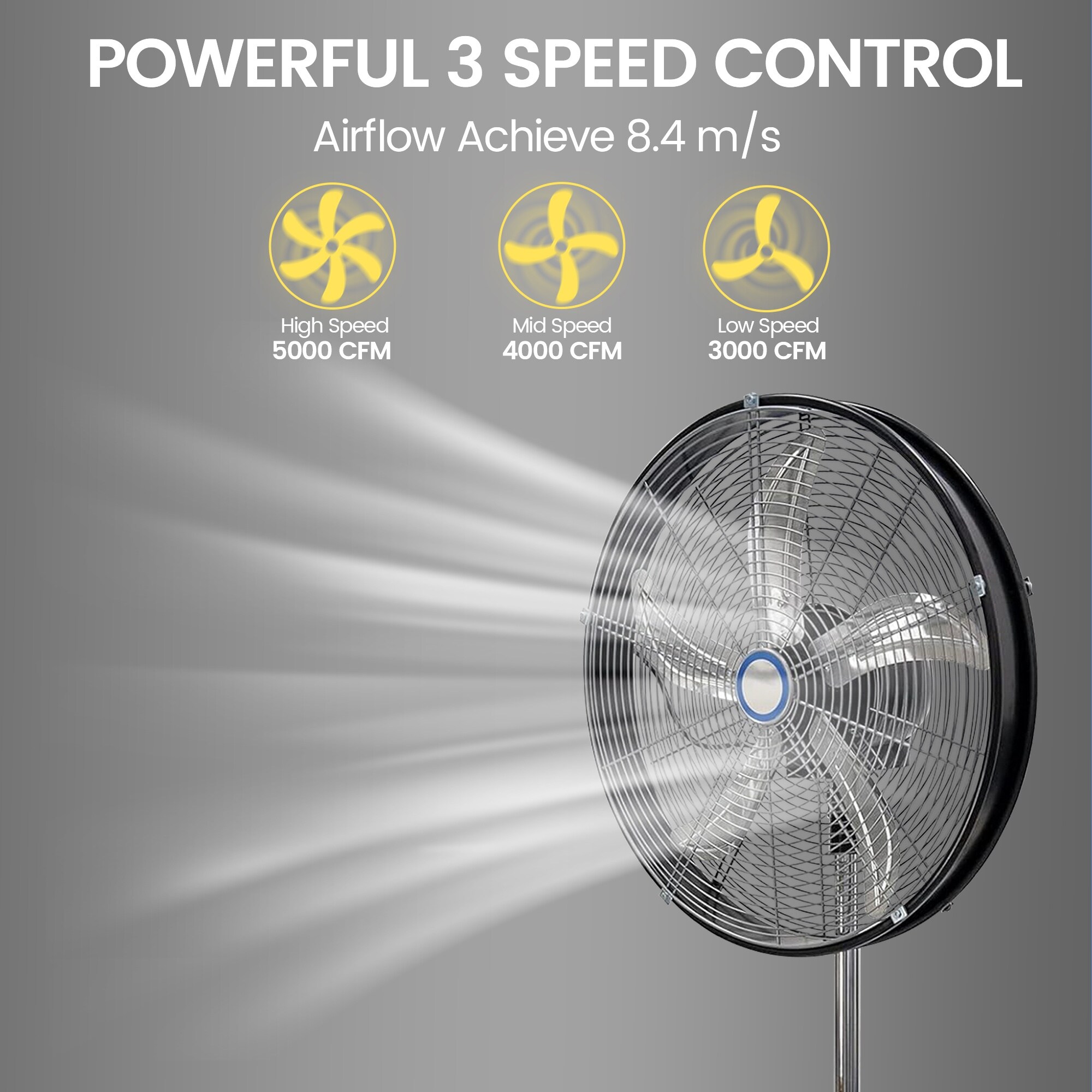 Maxcuum 20-in High Velocity Indoor Oscillating Pedestal Fan, in Silver ...
