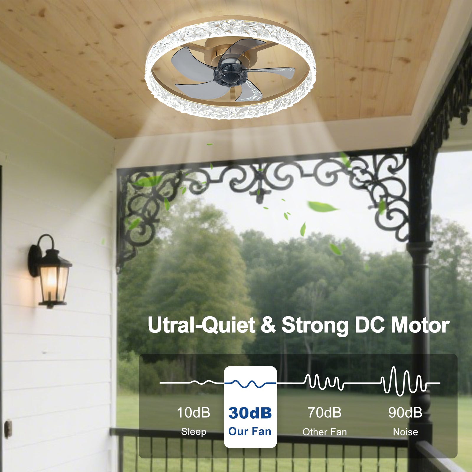 Dovanpaul 20 Inch Gold Modern Low Profile Flush Mount Ceiling Fan with ...