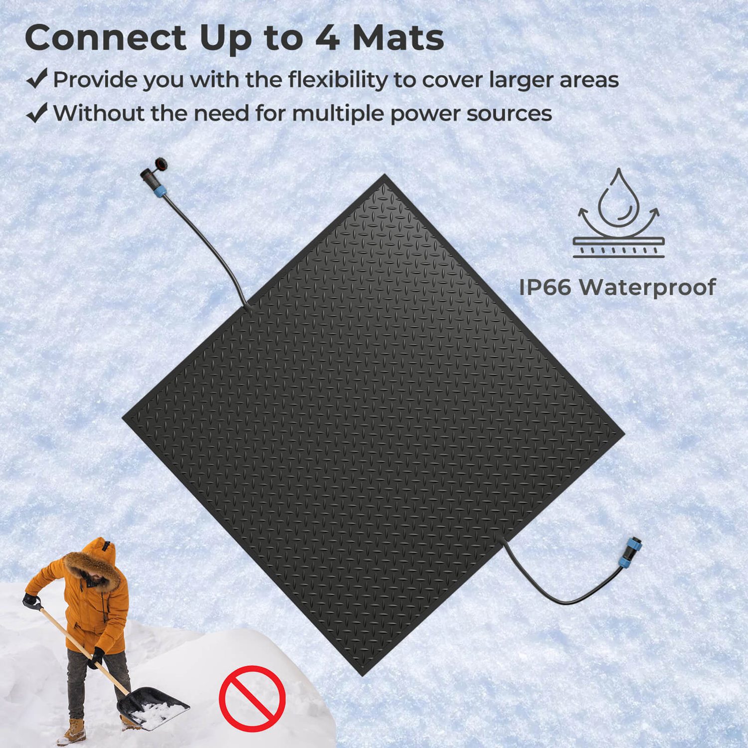 Costway 30 inches x 30 inches Heated Snow Melting Mat with 3 in/h Speed ...