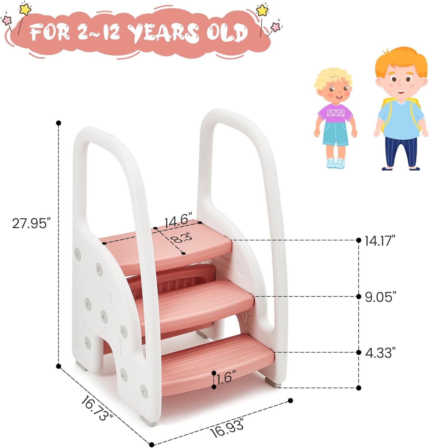 IdealHouse Safe 3-Step Toddler Stool for Kids- Sturdy Plastic Standing ...