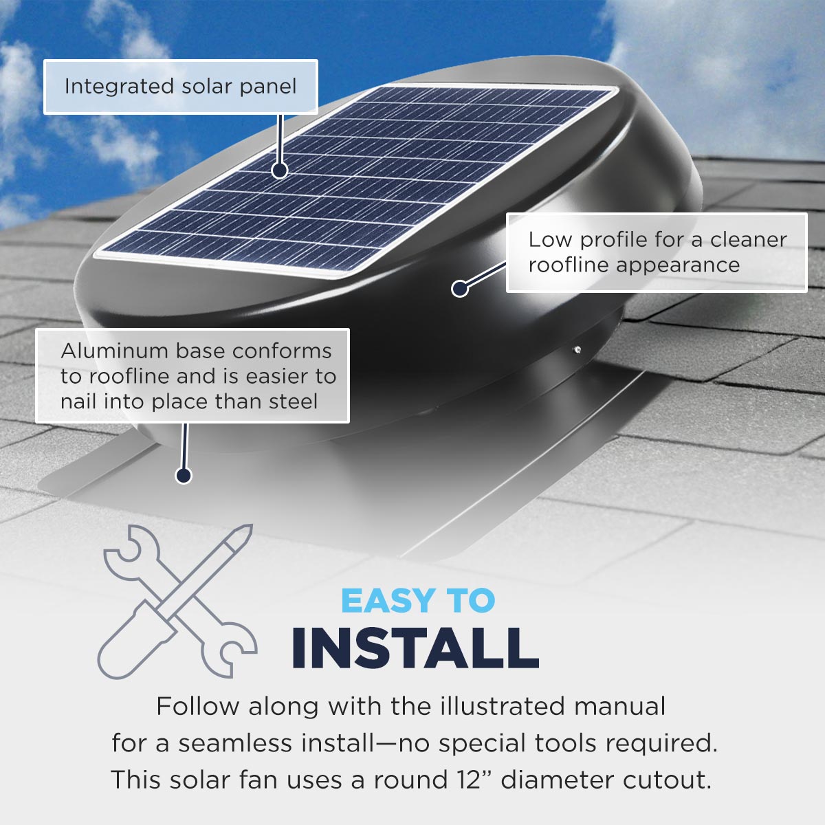 Maxx Air 1030 -CFM Black Galvanized steel Solar Power Roof Vent in the ...