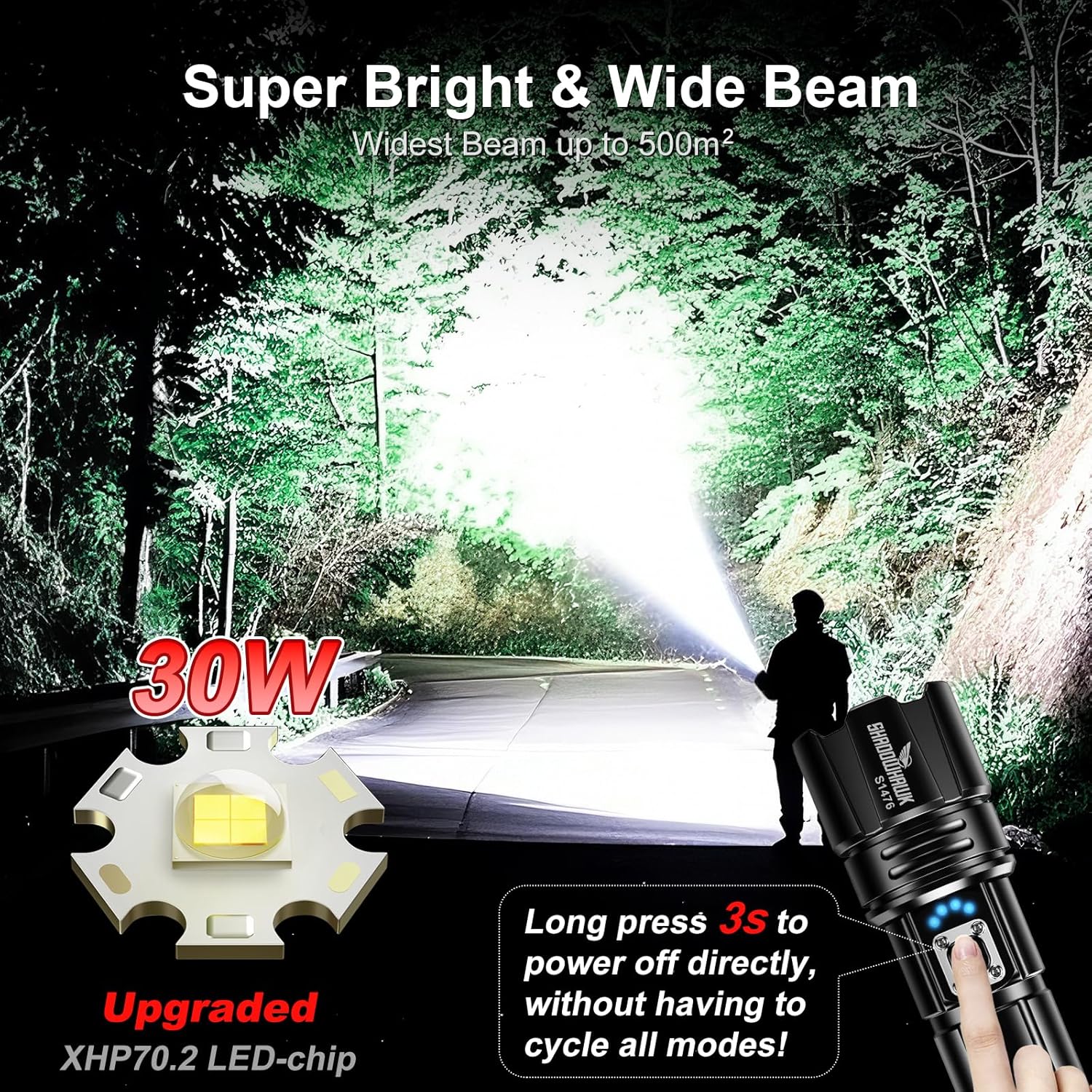 Sunitact Flashlight 2000 High Lumens Rechargeable 30W Super Bright LED ...