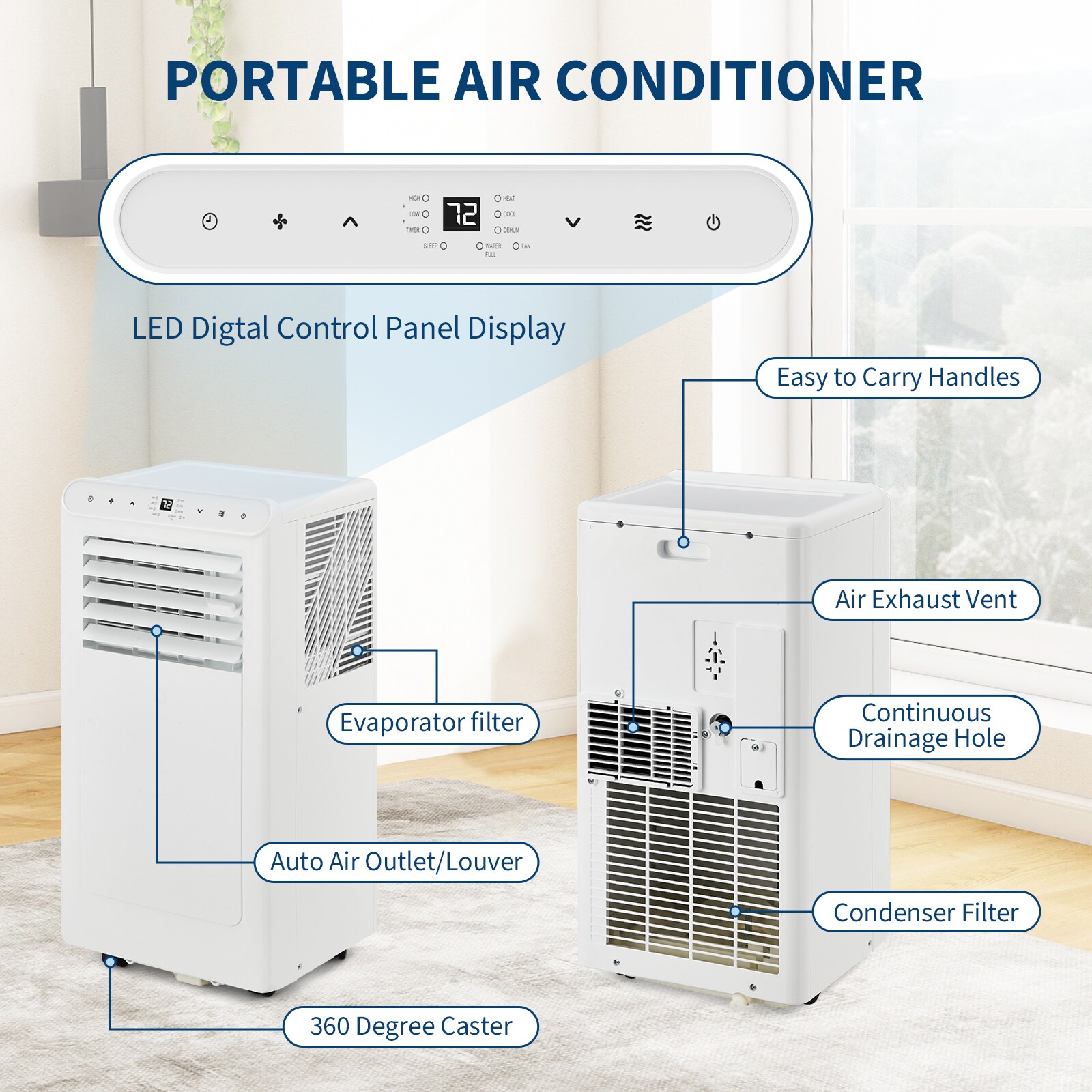 IdealHouse 8000 BTU Portable Air Conditioner 3 in 1 AC Unit with Fan ...