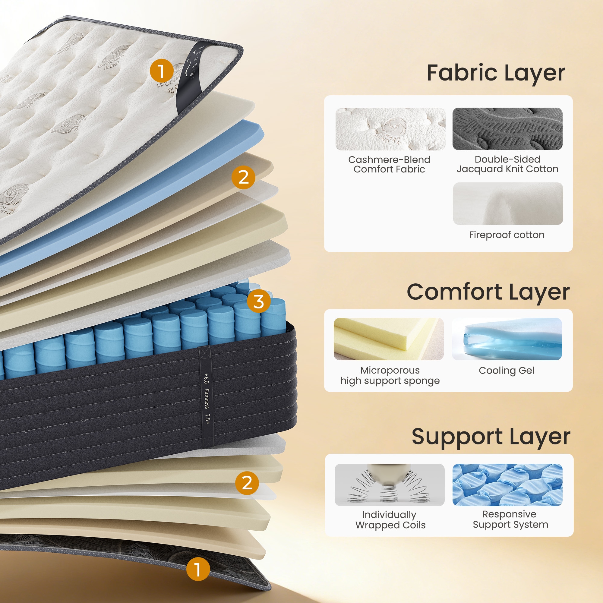 SweDrea 12-in Medium Firm Queen Hybrid Memory Foam/Coil Blend Mattress ...