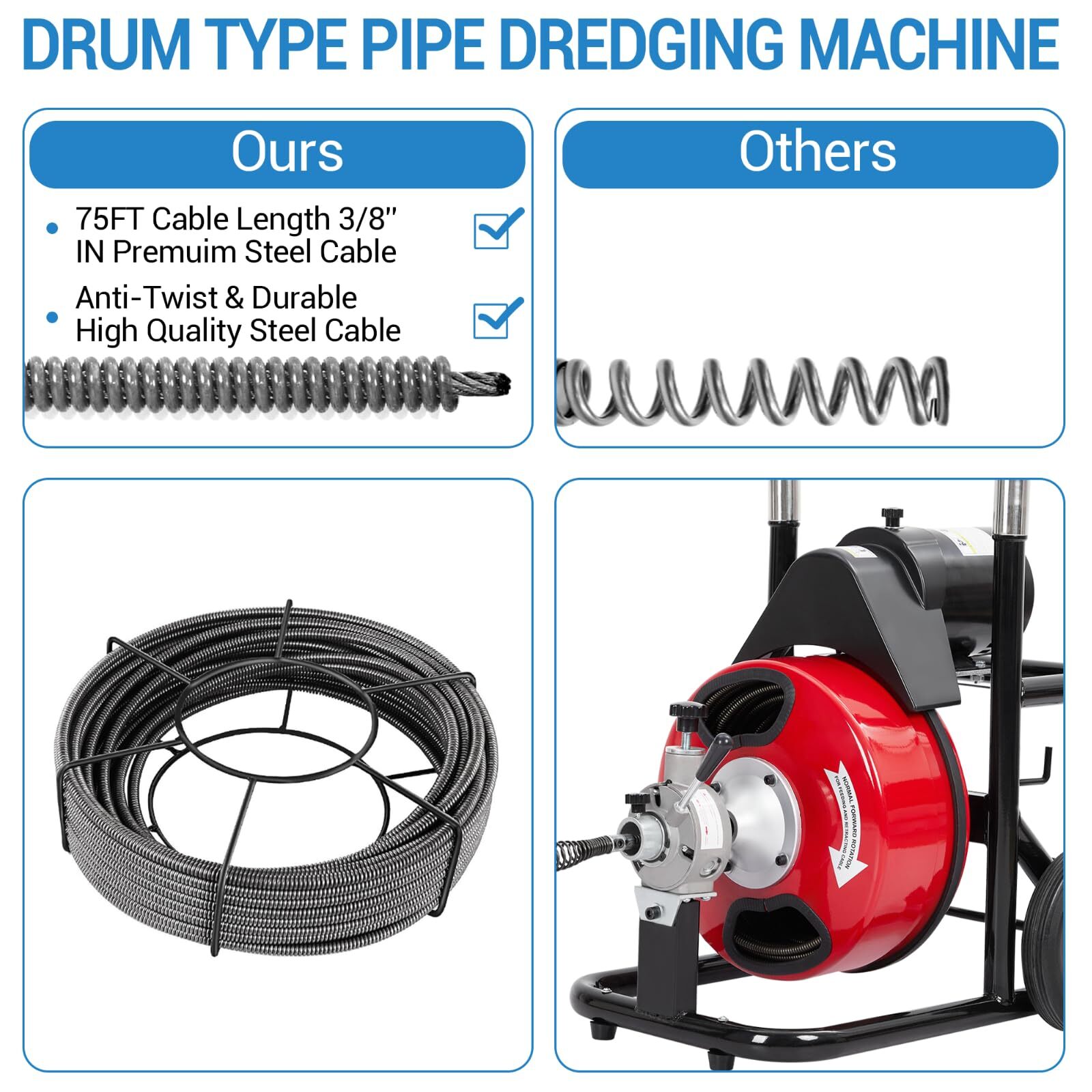 Encore Beets 75 Ft Drain Cleaning Machine 250W Auto Feed Electric Sewer ...