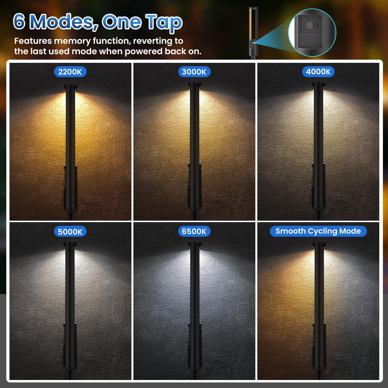 Lukvuzo 12 Pack 5W Low Voltage Pathway Light Kit with 96W Transformer ...