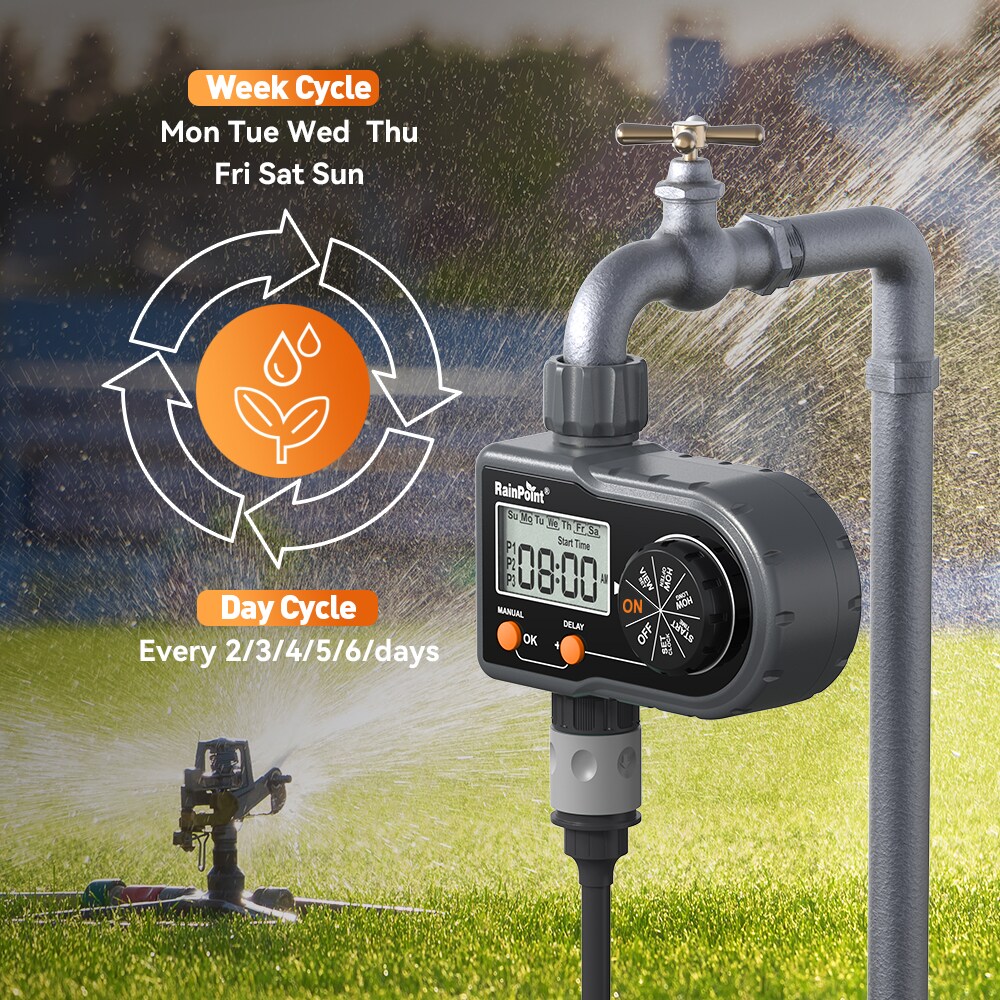 RainPoint 1-Station Digital Indoor/Outdoor Irrigation Timer ITV101P-DLS ...