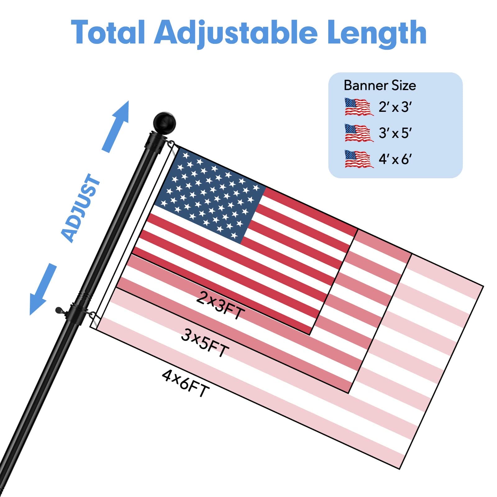 Aoibox 1 Kit 5ft Heavy Duty Flag Pole with Wall Mount Bracket ...