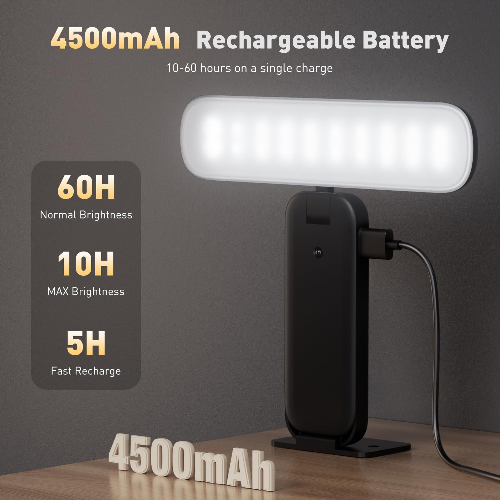 Oyezvary 2 Pack Rechargeable LED Picture Light Battery Operated Remote ...