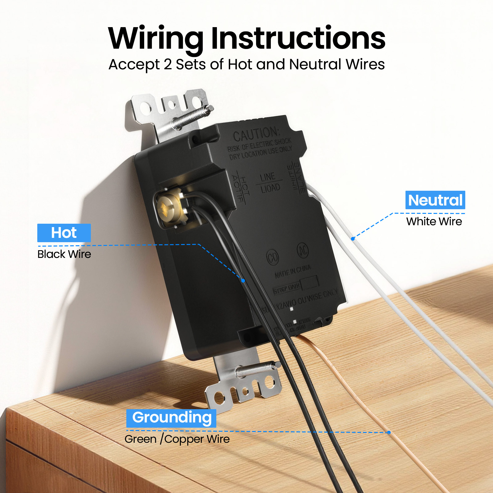 ELEGRP 30W 6.0 Amp 3Port USB Wall Outlet 15A Duplex Receptacle with ...