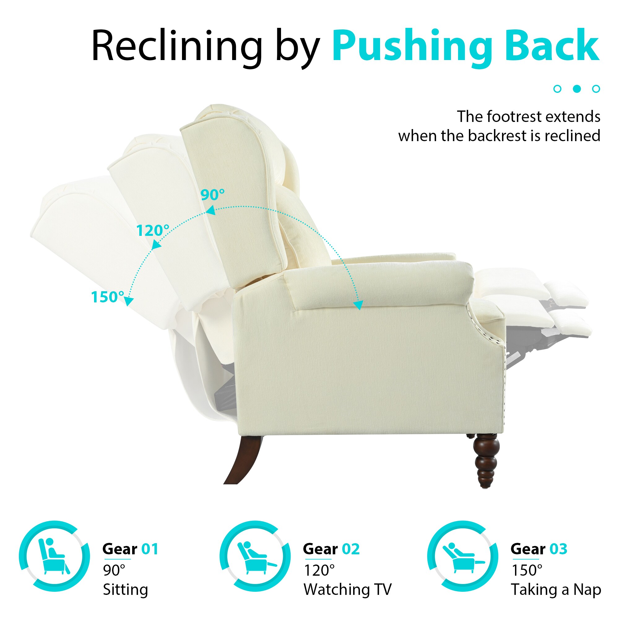 ModernLuxe Assembly Required 29.75inch Push Back Recliner Chair ...