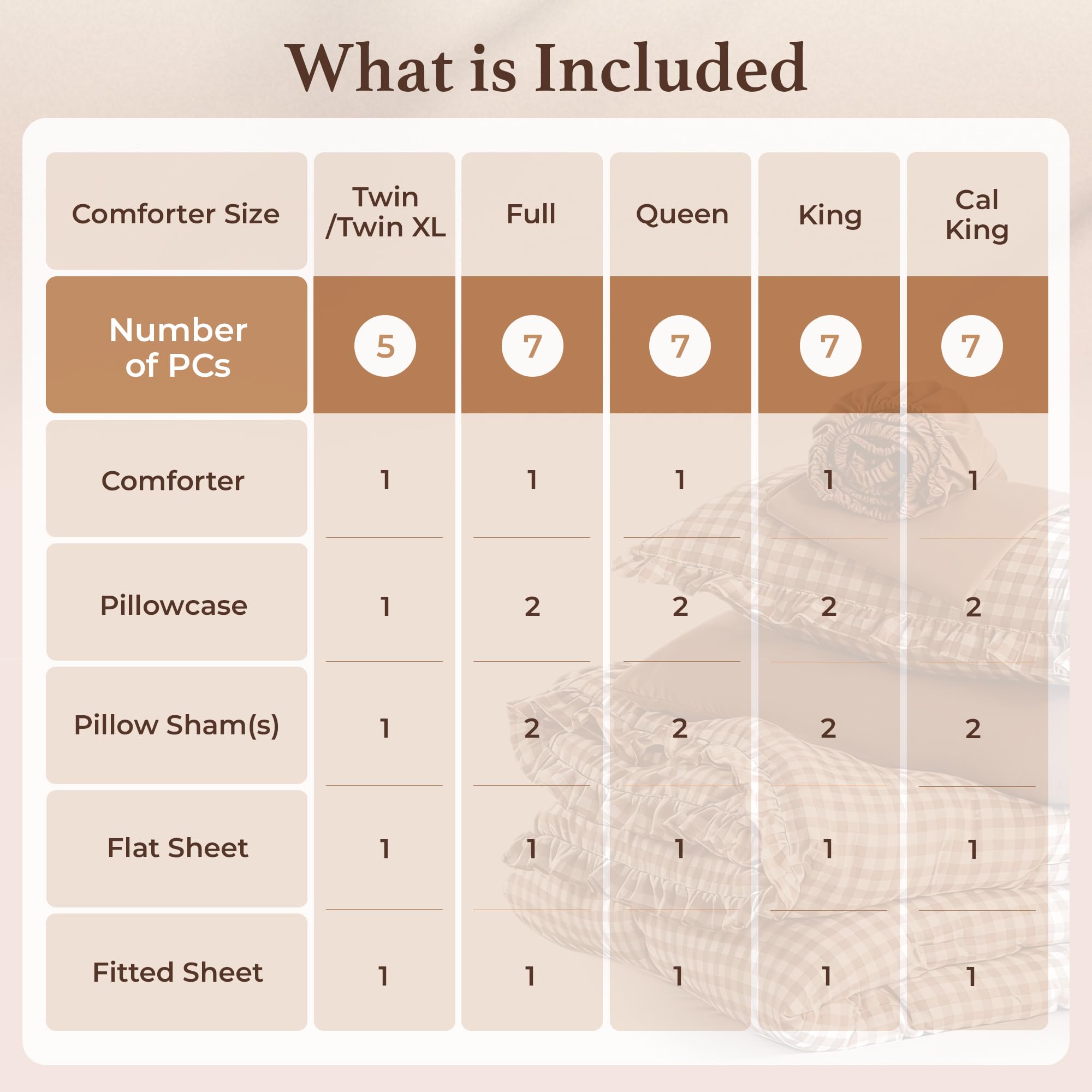 OMOMMD Brown Full 7 Pieces Gingham Ruffle Comforter Set Soft Breathable ...