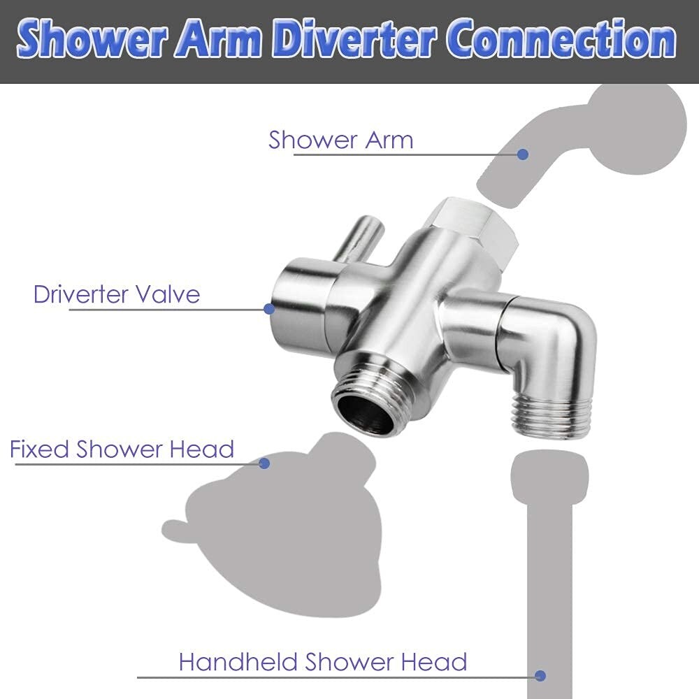 Phyfalip Shower Arm Diverter Valve Solid Brass Three Way Universal ...
