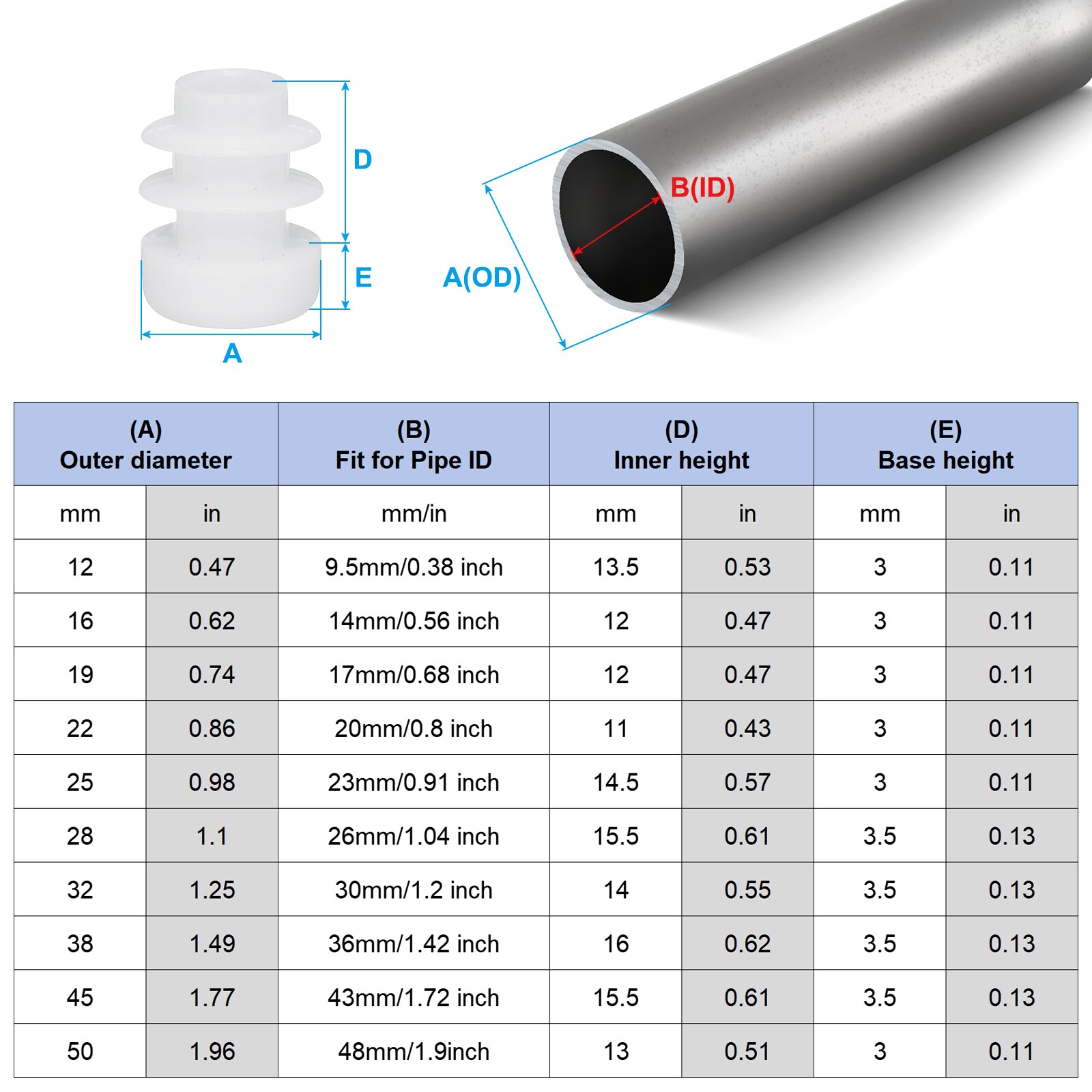PATIKIL 5/8inch Plastic Tubing End Caps 20pcs Round Hole Plug Insert ...
