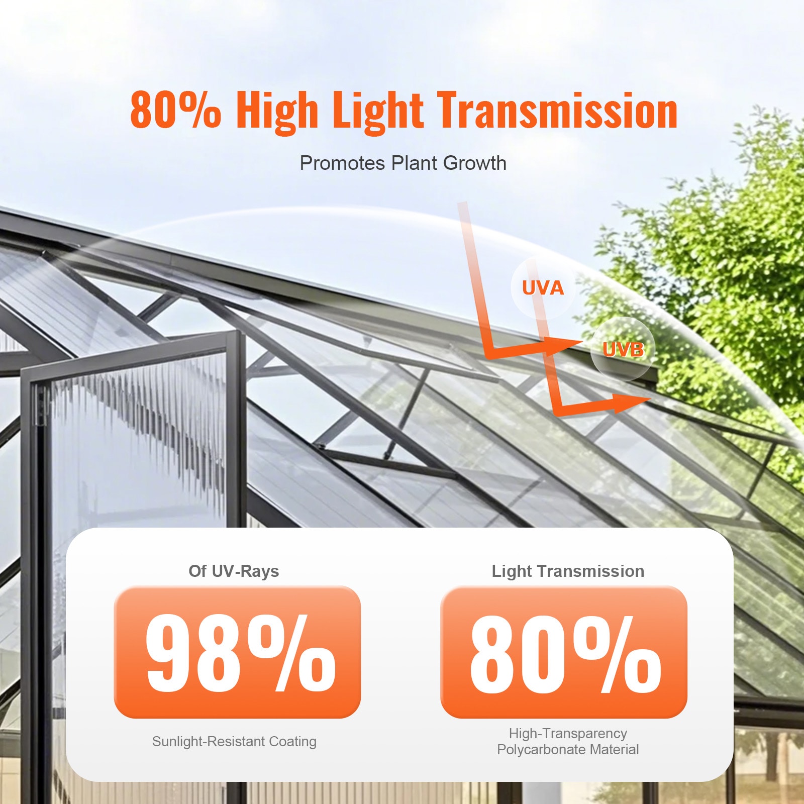 GIVIMO 12-Pack 0.24-in Thick Polycarbonate Greenhouse Panels 2-ft by 4 ...