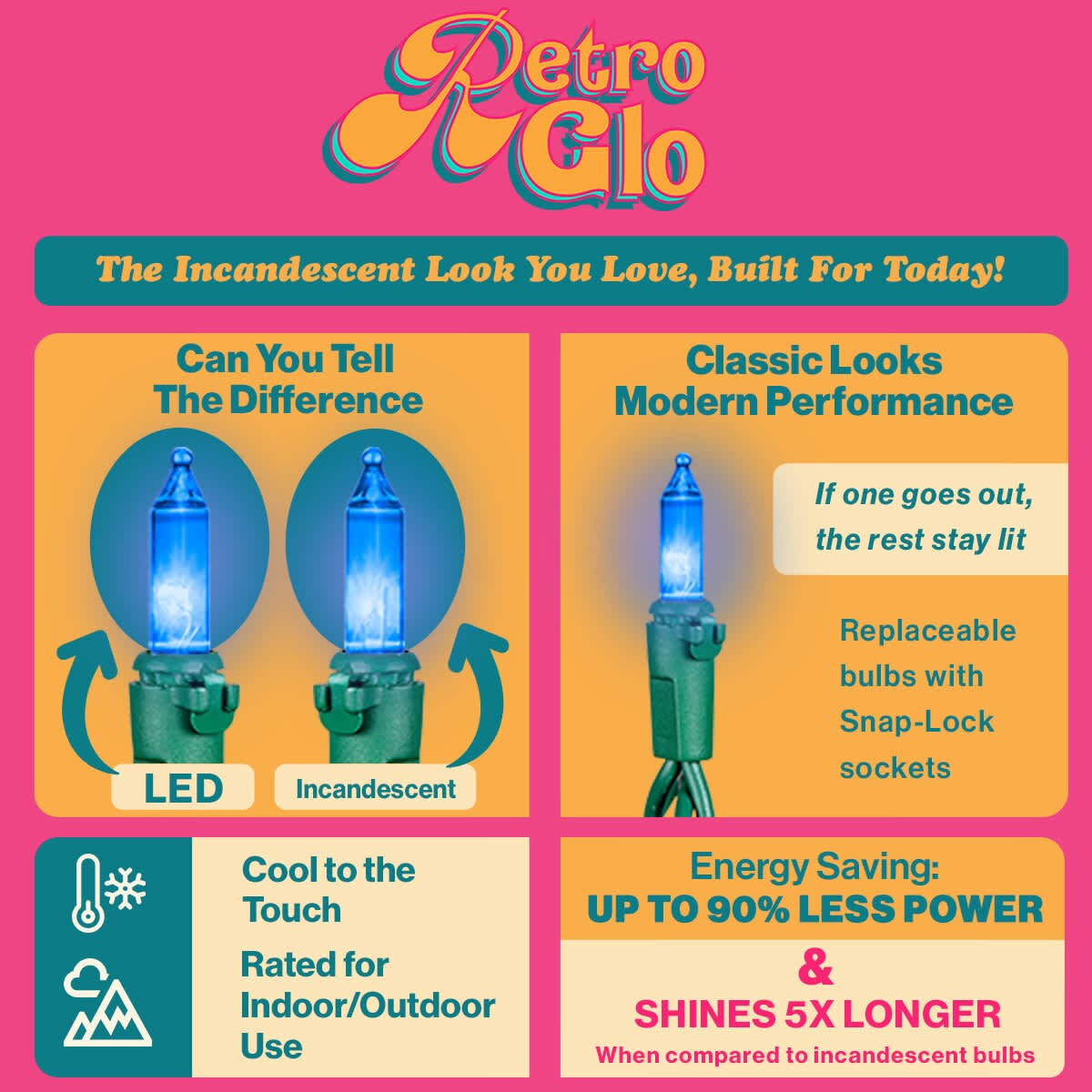 Novelty Lights RetroGlo 50ft LED Mini String Light 100 Blue Bulbs on ...