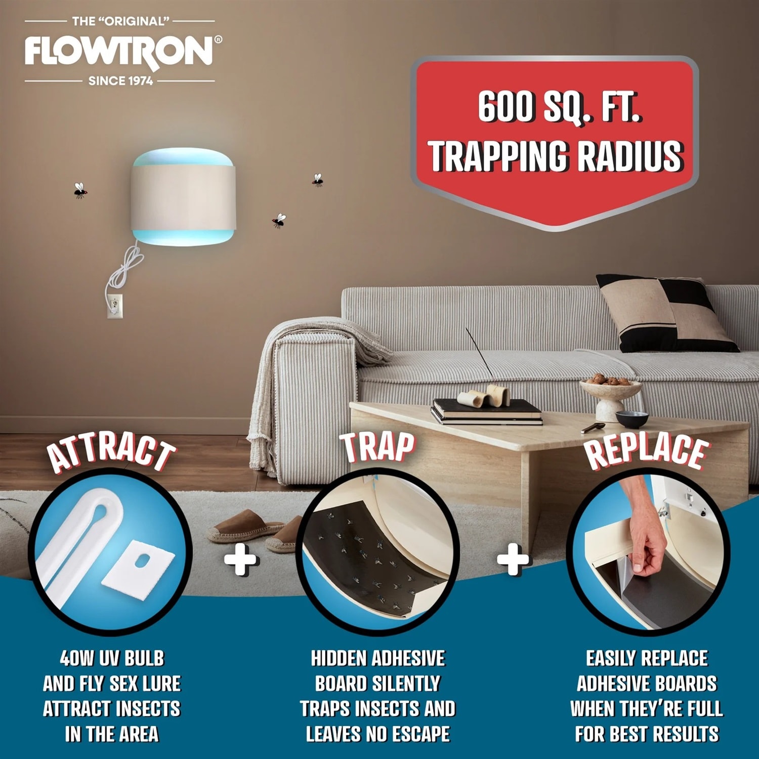 Flowtron Electric Fly Trap Indoor Wall Sconce 40W UV Sticky Strips 600 ...
