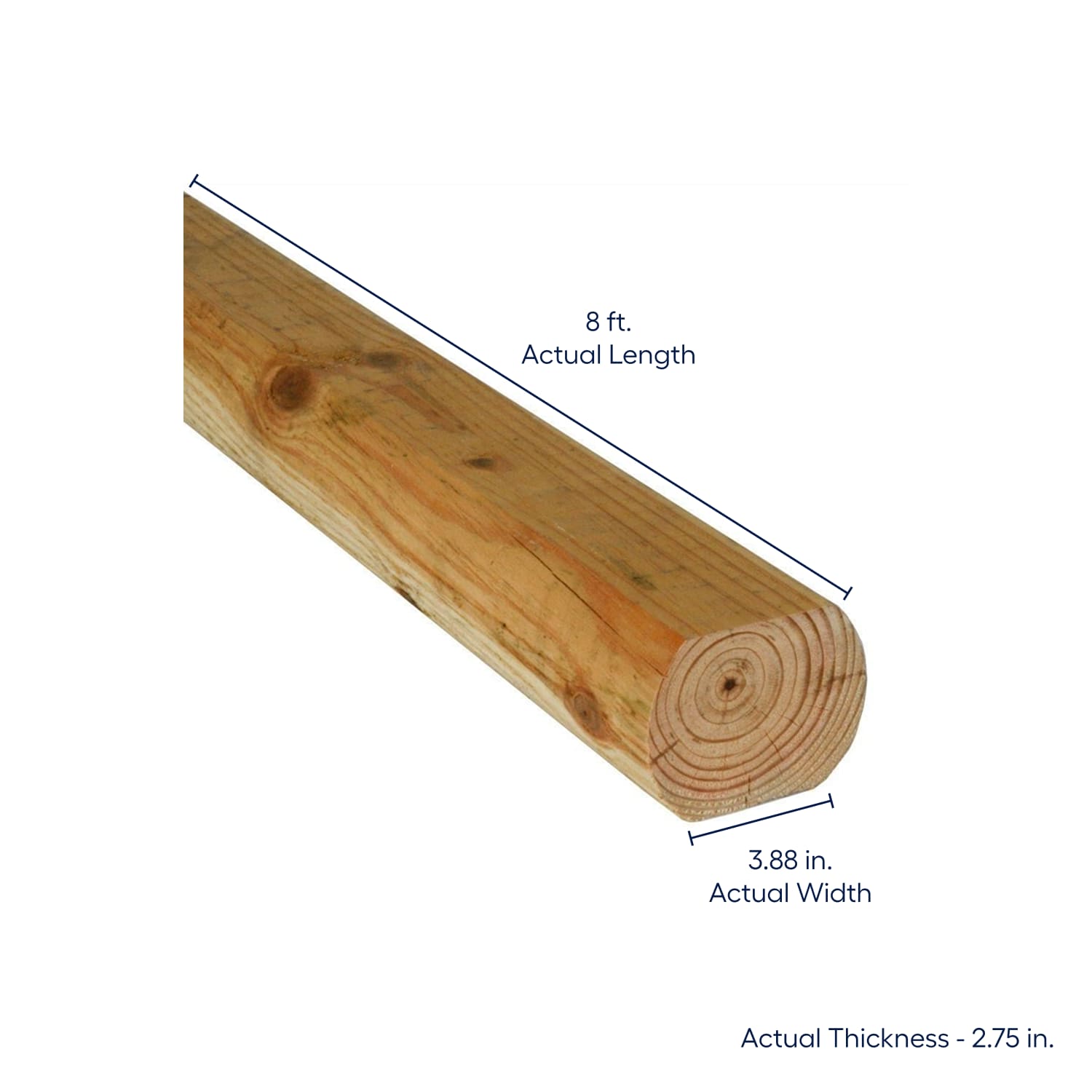 Severe Weather 3-in x 4-in x 8-ft Pressure Treated Landscape Timber in ...