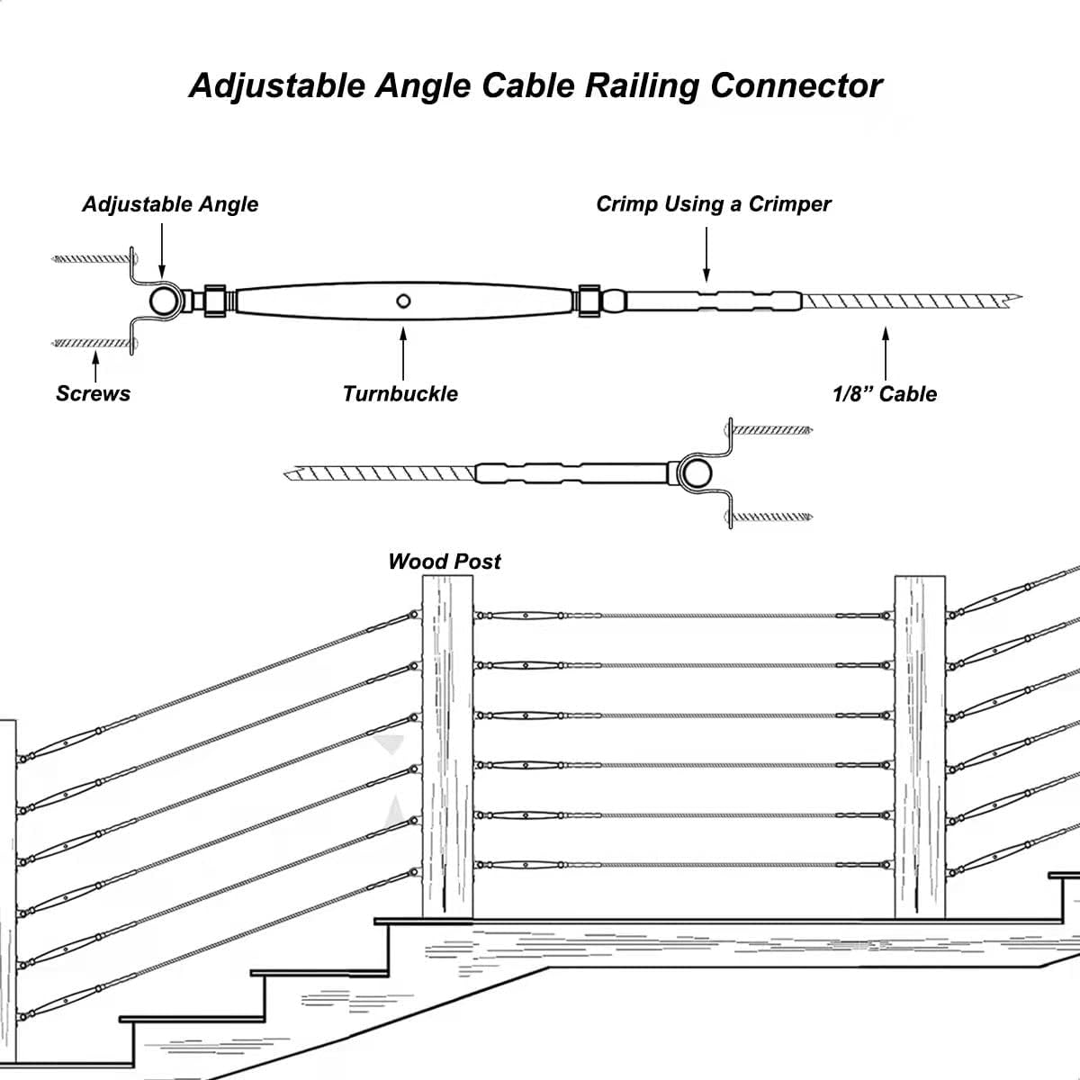 Etokfoks 20 Pairs 1/8 Inch Black Cable Railing Kit 180 Degree ...