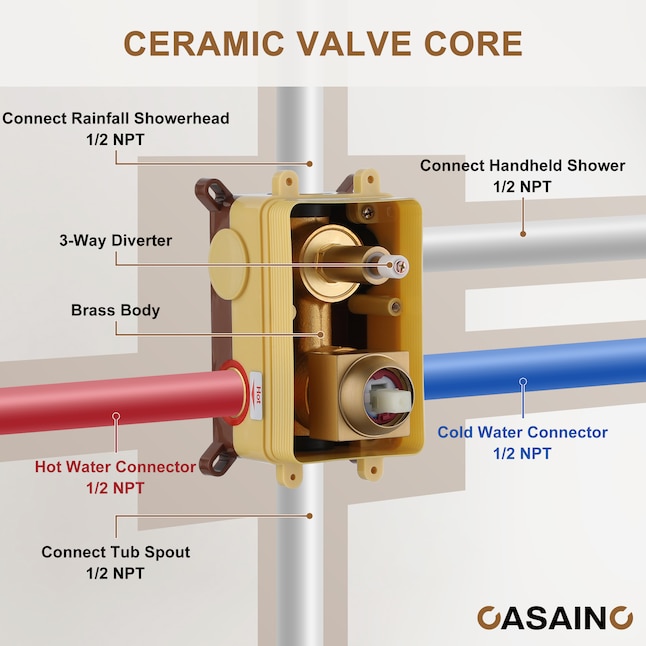 Casainc Brushed Gold 10 In Waterfall Dual Head Built In Shower Faucet