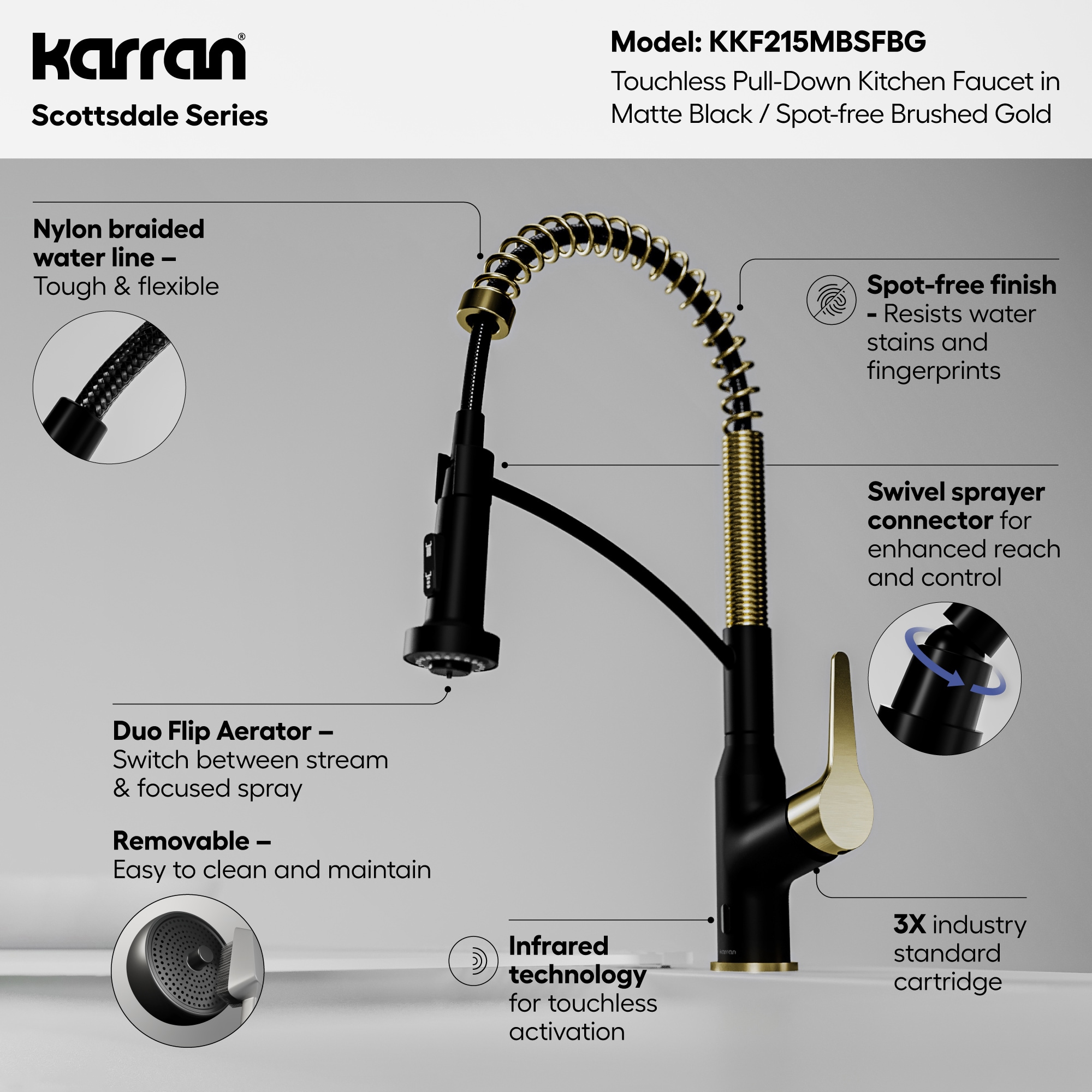 Karran Scottsdale Matte Black and Spot-Free Brushed Gold Single Handle ...