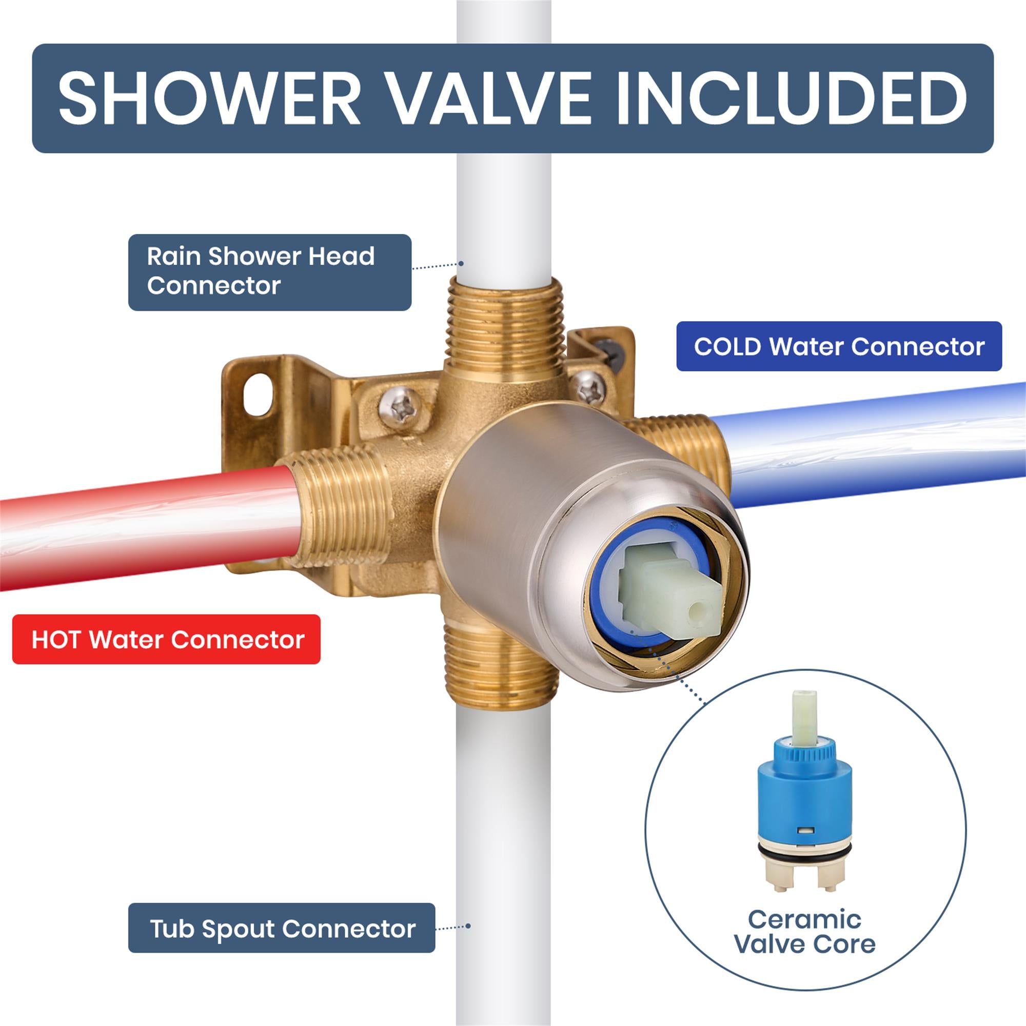 Boyel Living Brushed Nickel Concealed Shower Faucet Set 8Inch 304 ...
