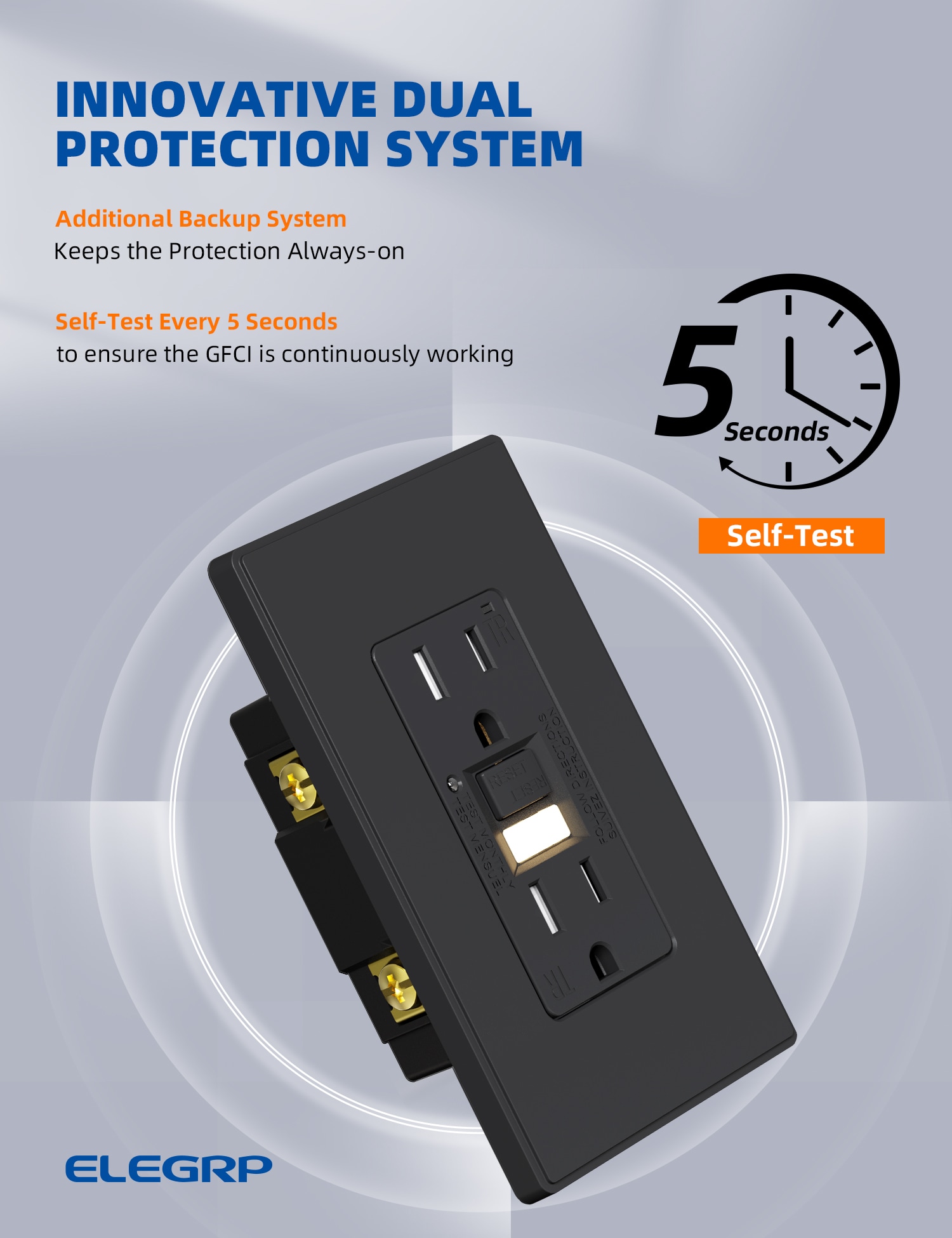 ELEGRP GFCI Outlet 15A Tamper Resistant GFCI Electrical Receptacle w ...