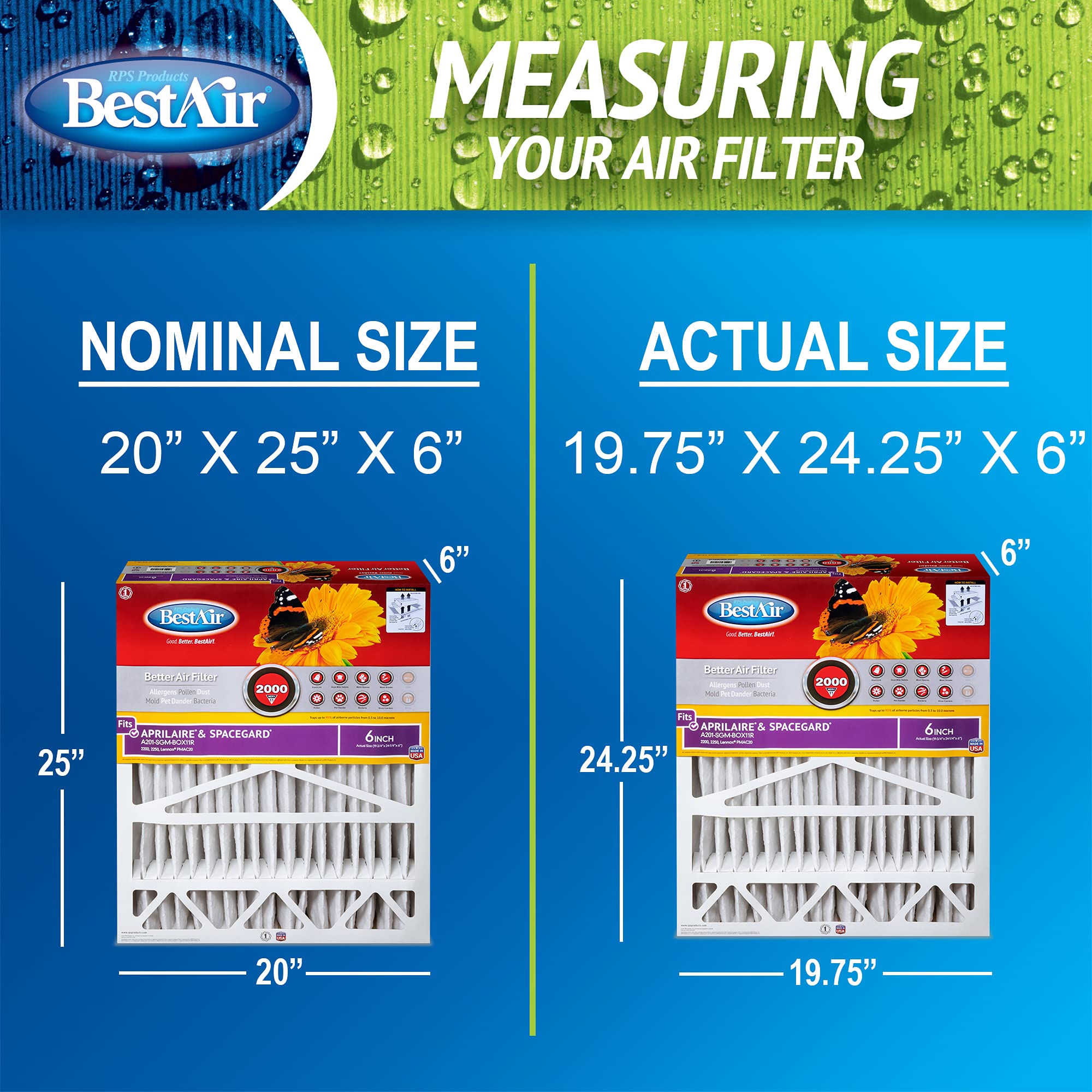 BestAir A201-SGM-BOX-11R Furnace Air Filter 20 x 25 x 6 in MERV 11 Pack ...