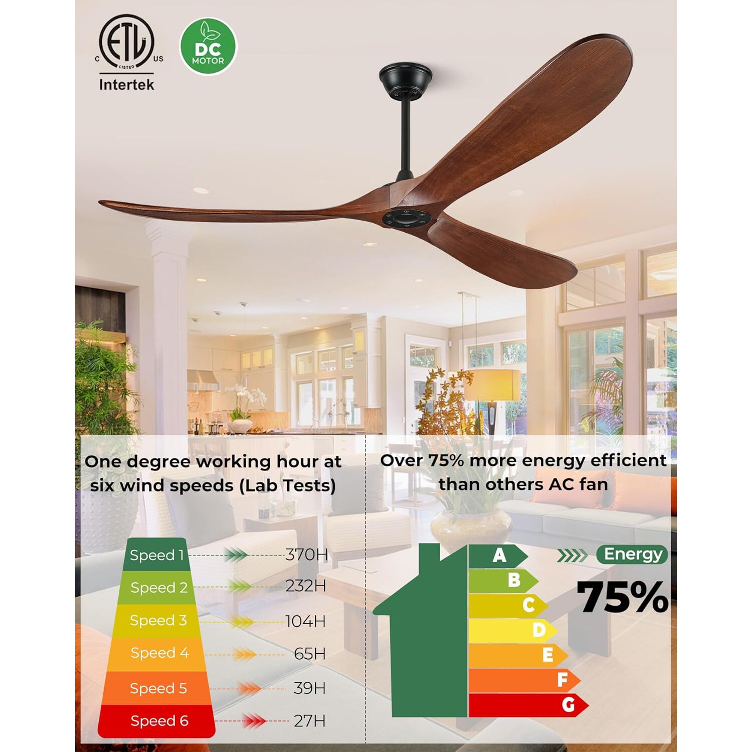 Huluwat 60 Inch Solid Wood Ceiling Fan without Light With Wall Switch ...