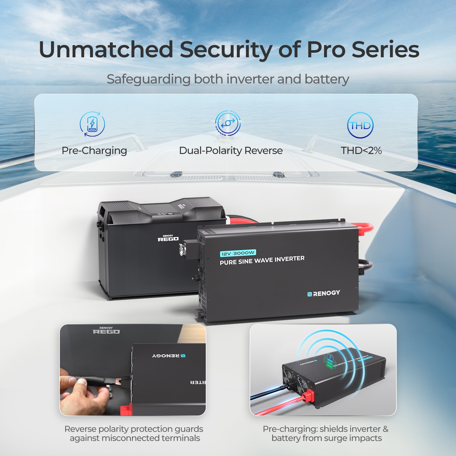 Renogy 3000-Watt Portable Solar Inverter in the Portable Solar ...