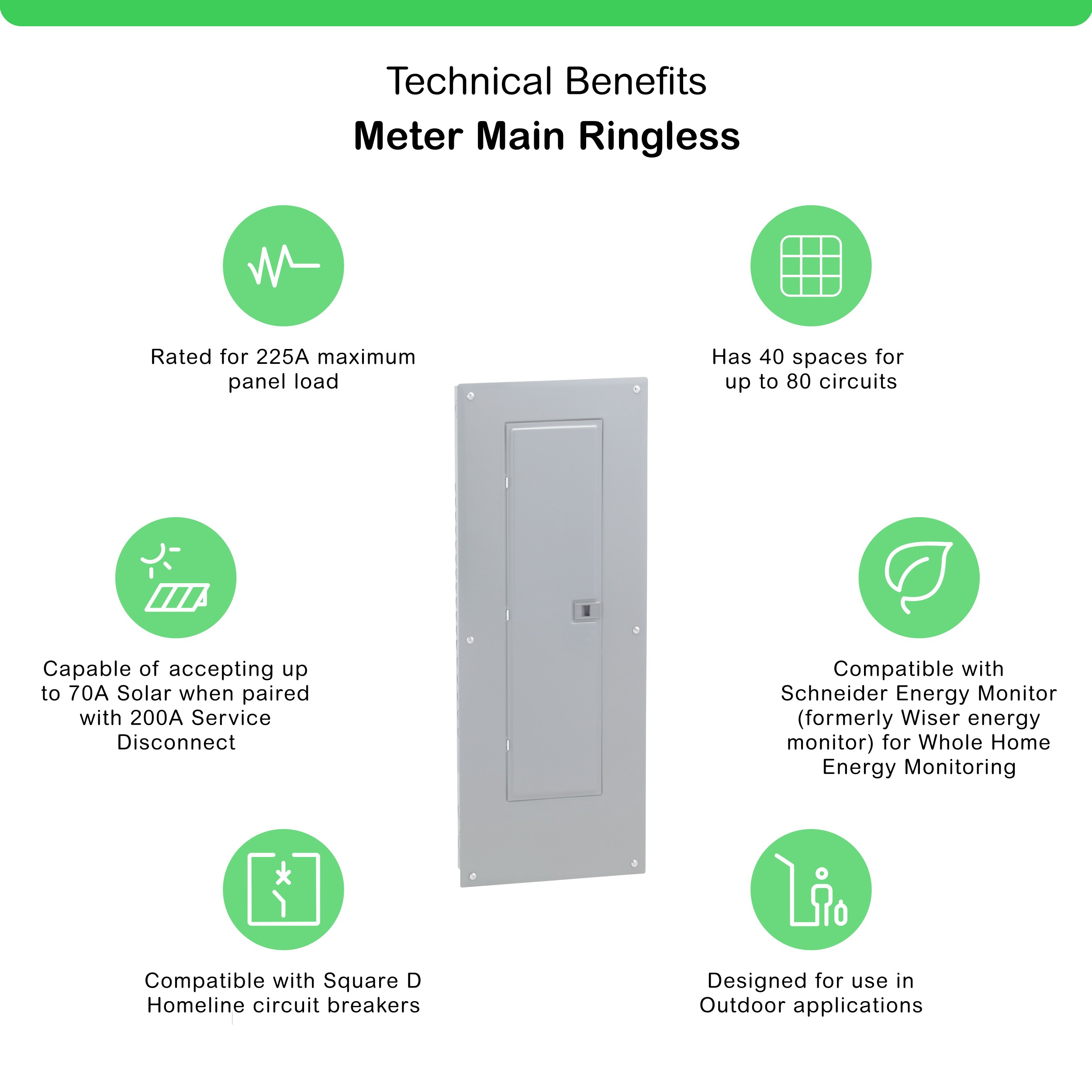 Square D Homeline 200-Amp 40-Spaces 42-Circuit Indoor Main Breaker Plug ...