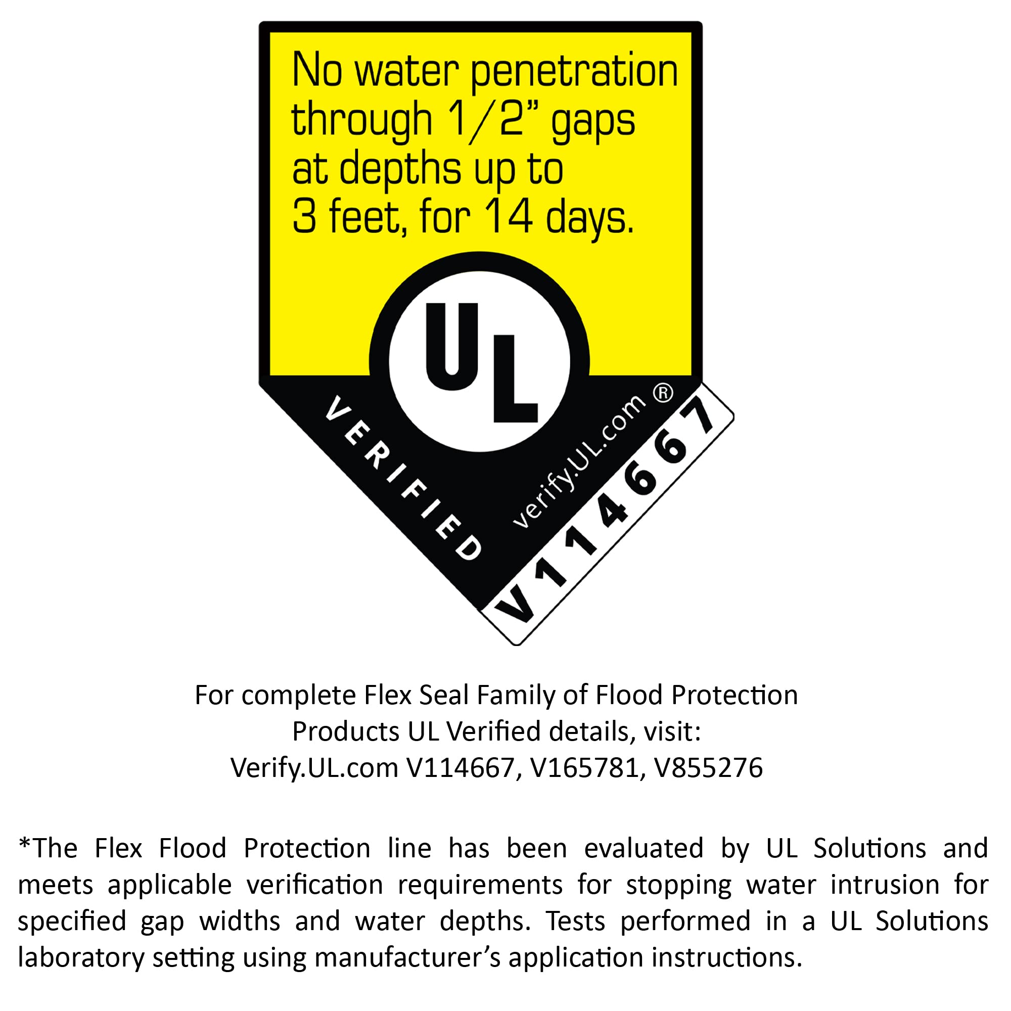 Flex Seal Flood Protection Starter Kit - Waterproof Removable Sealant ...