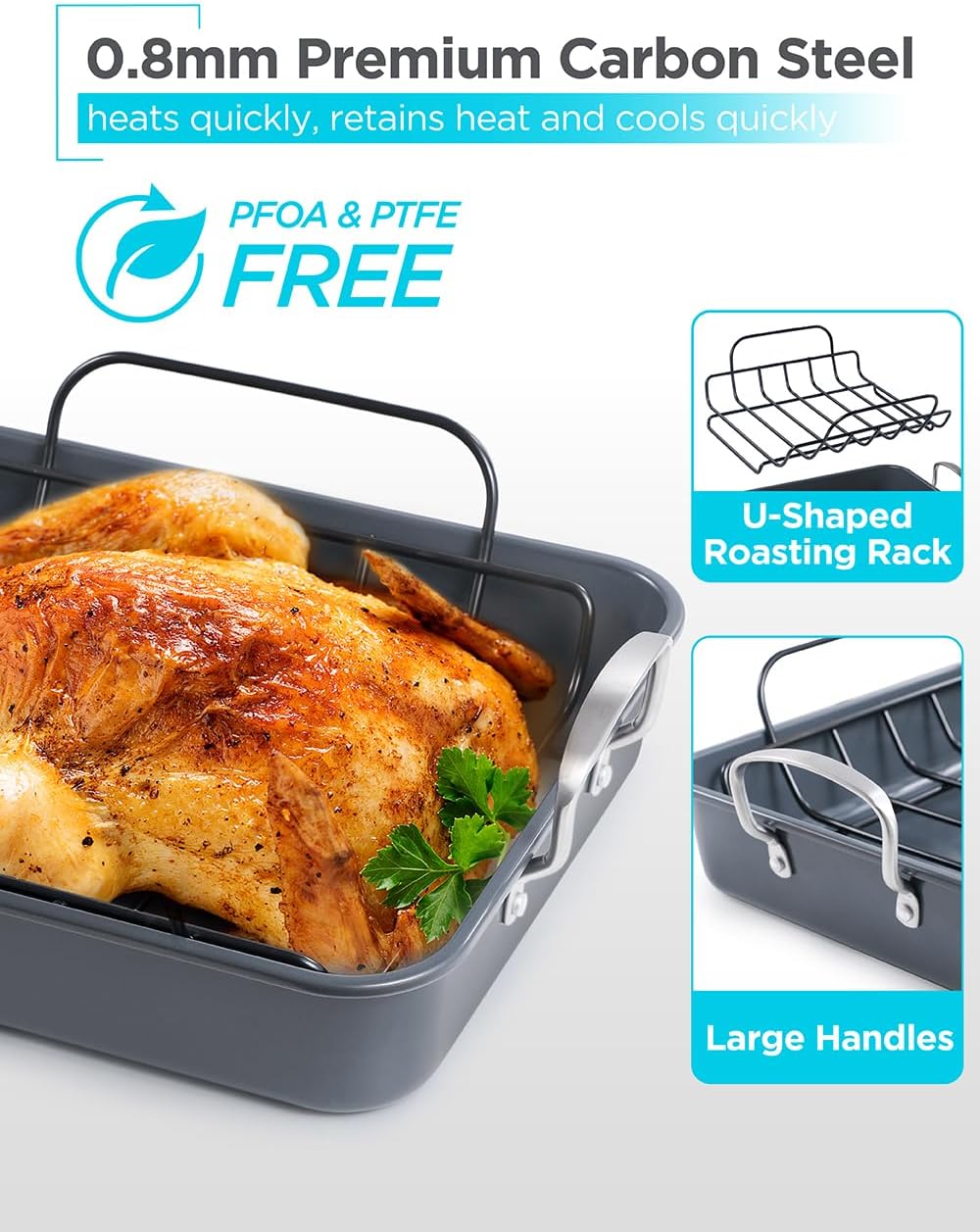 BLACK & DECKER Large Turkey Roasting Pan with Rack - 0.8mm Carbon Steel ...