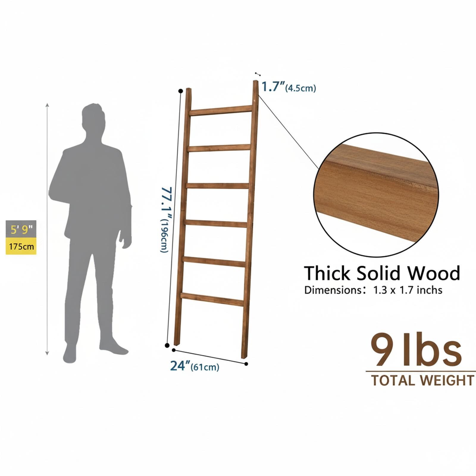 OMOMMD Wooden Blanket Ladder Farmhouse Rustic Decorative Quilt Display ...