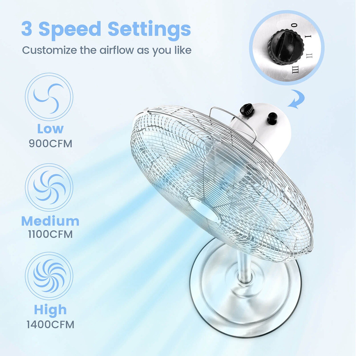 Costway 16 inches Standing Pedestal Fan with 3 Speed Settings Carrying ...