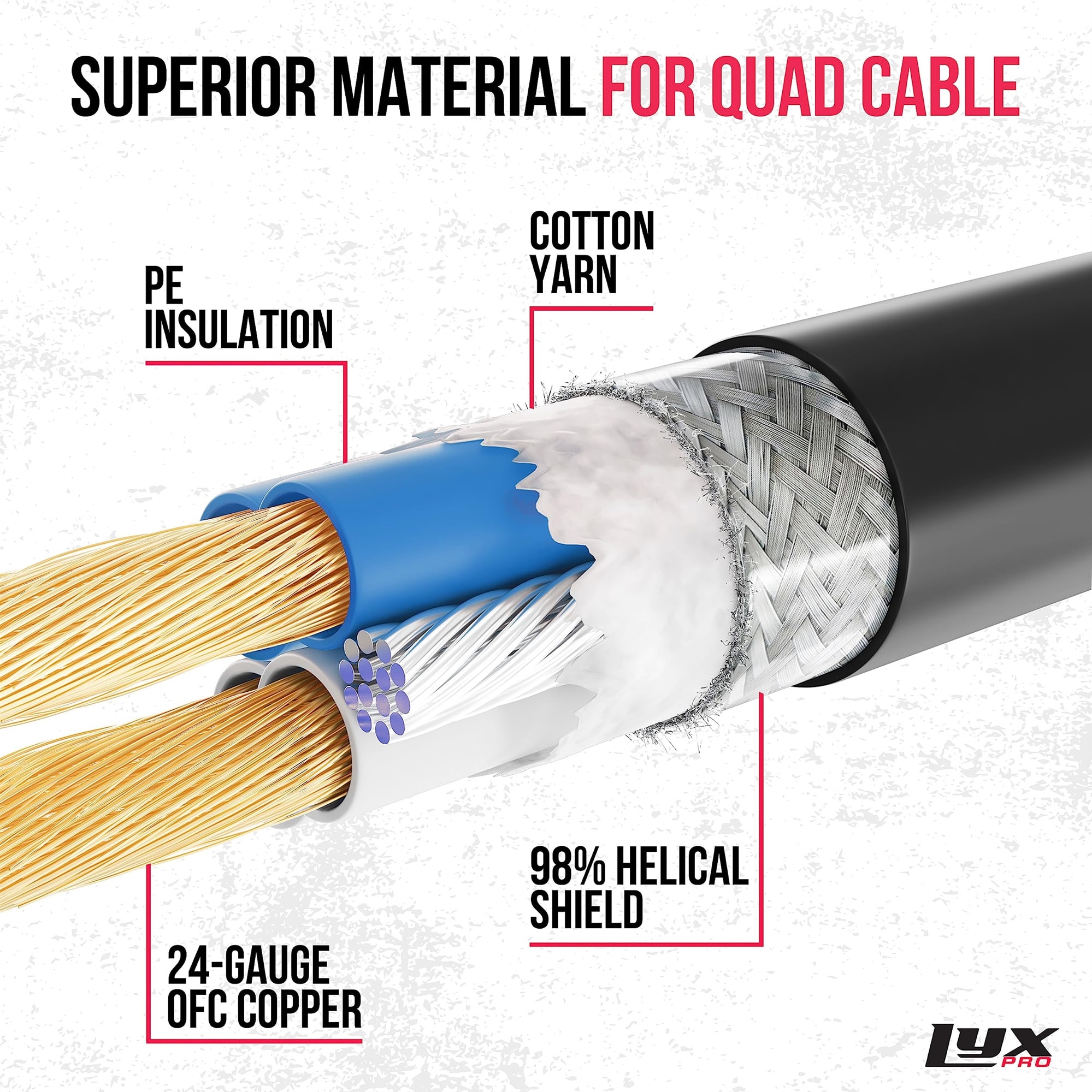 LyxPro Quad Series XLR Cable - 15 Feet - 4 Conductor Balanced Mic ...
