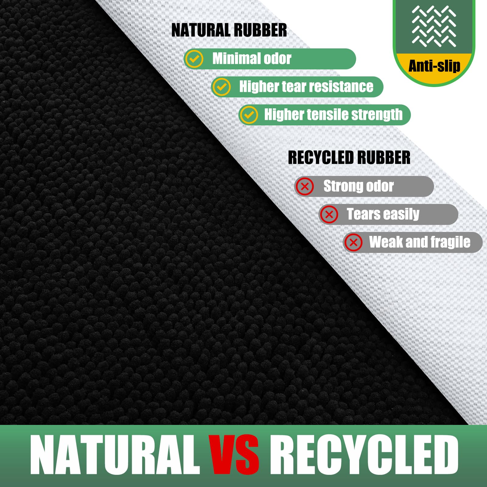 Misopily Chenille Absorbent Doormat 36 x 24 Inch Washable Non Slip ...