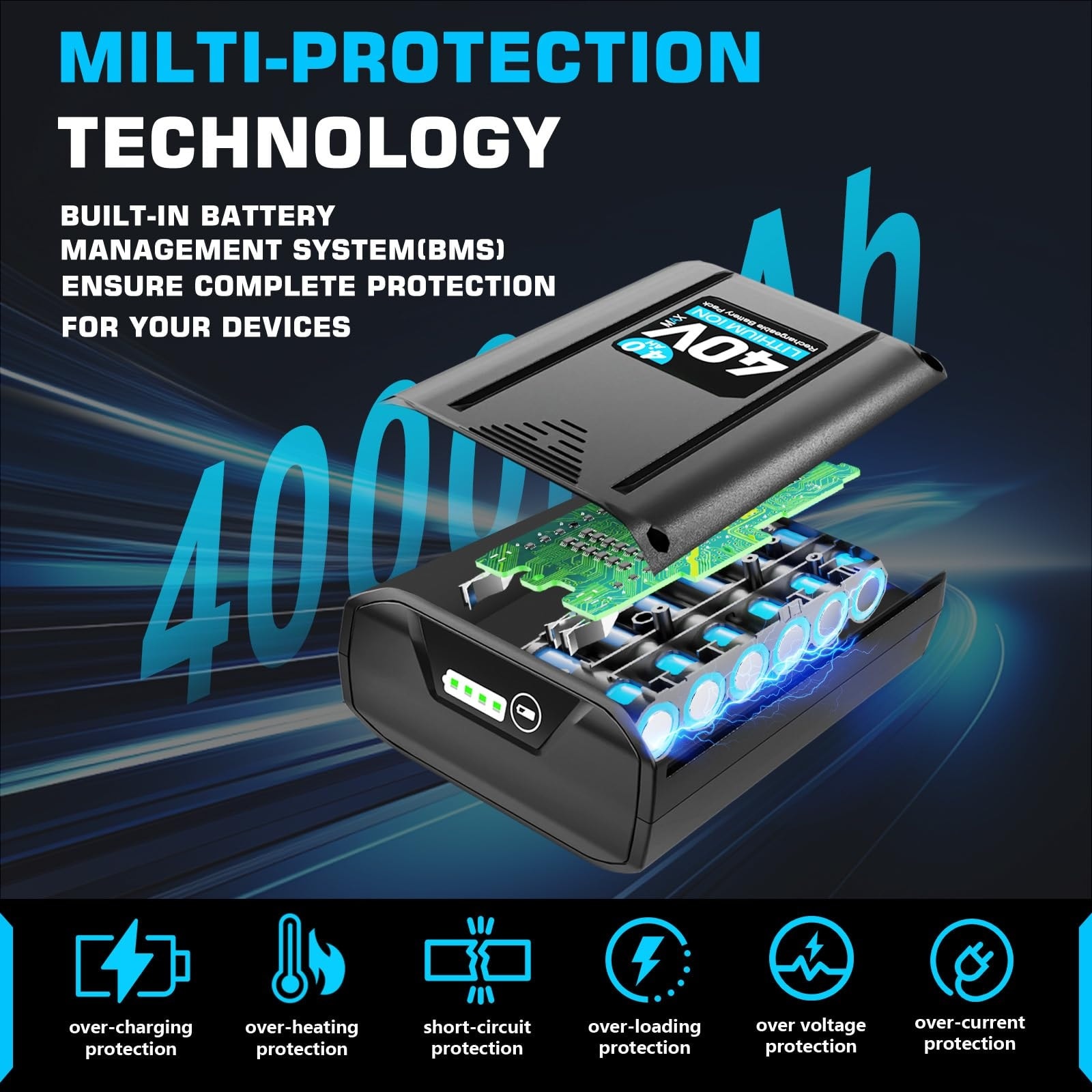 Adrinfly 40V 4Ah Replacement Pack Compatible with Cordless Power Tools ...