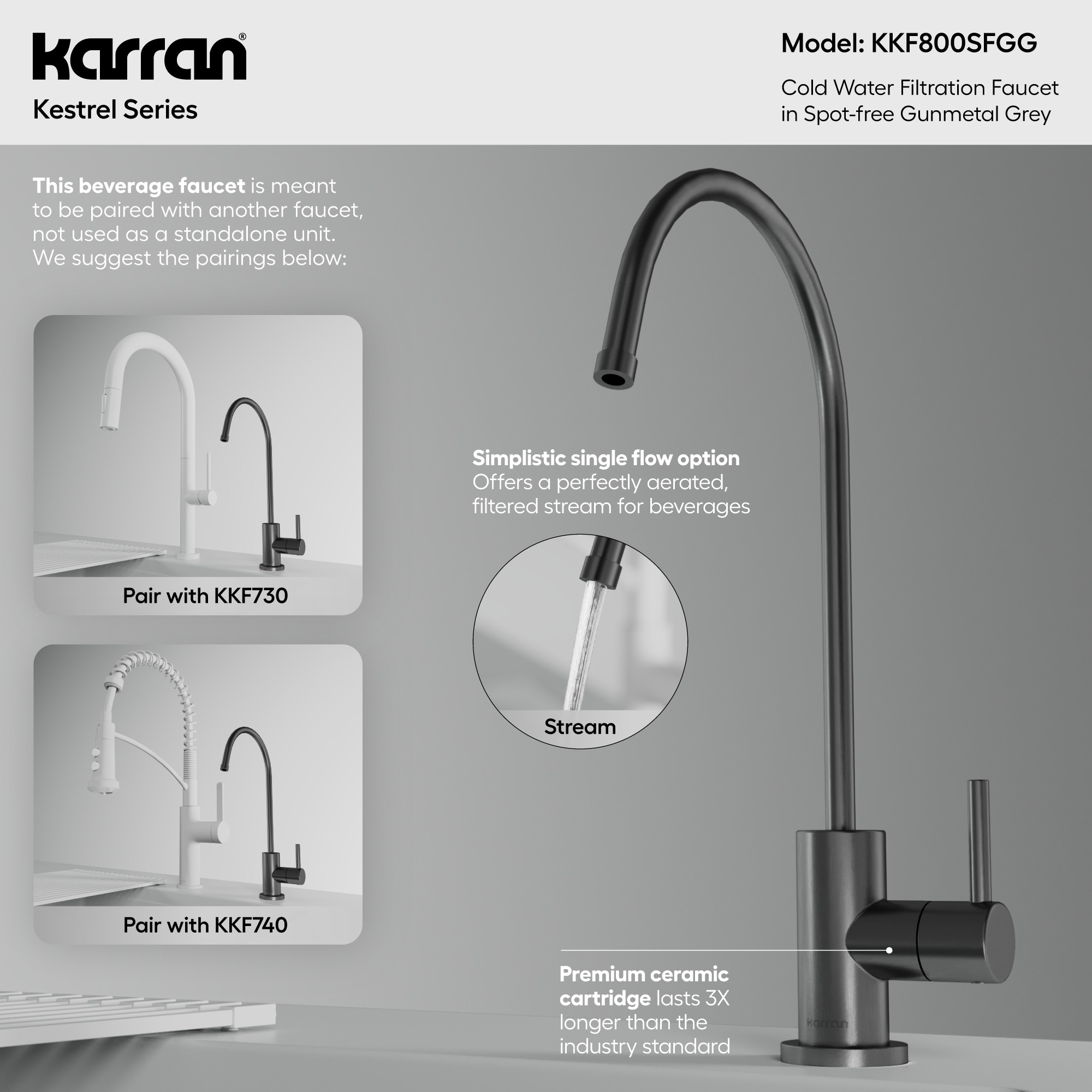 Karran Kestrel Spot-Free Gunmetal Grey Deck-mount Reverse Osmosis Cold ...