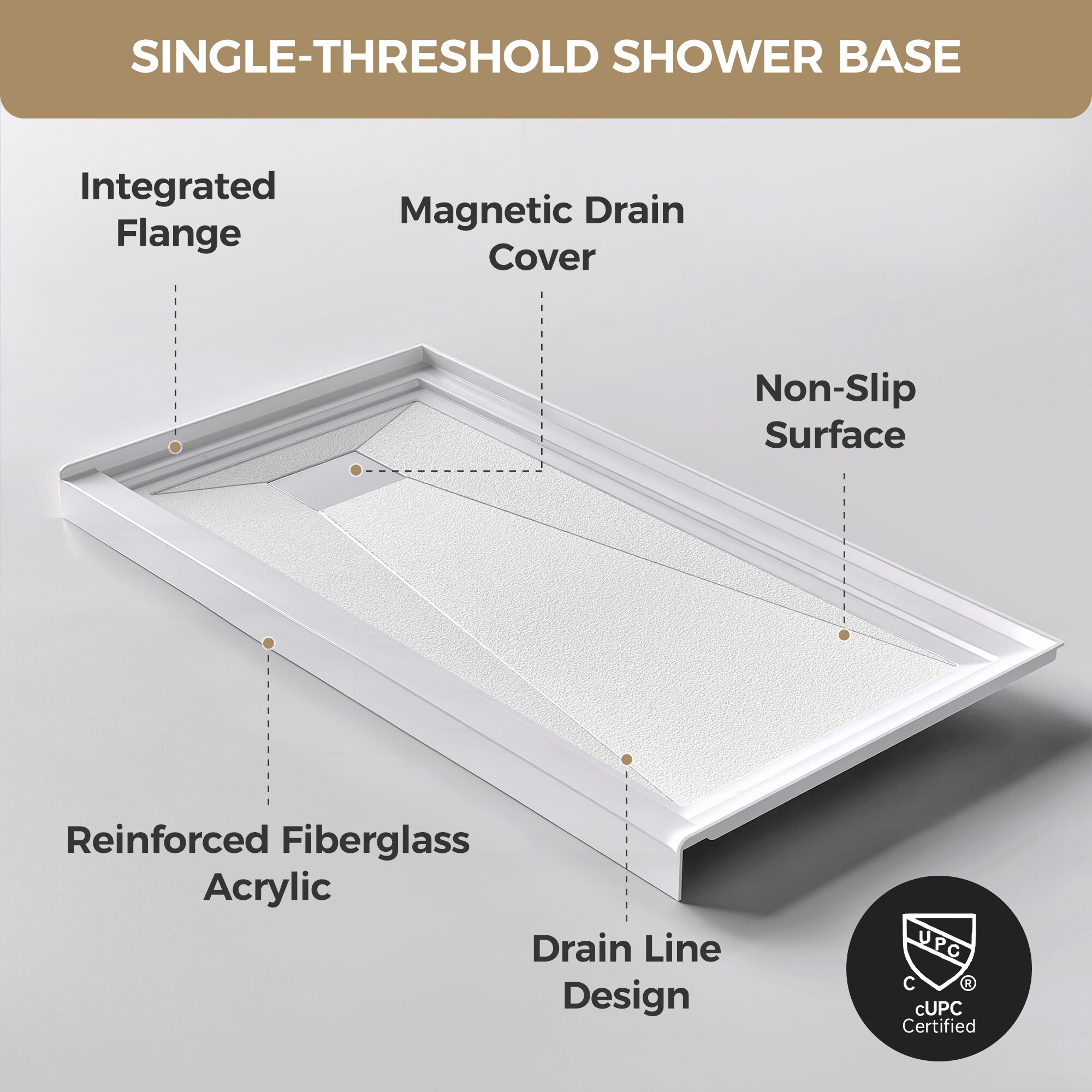 GDFStudio Modern 60 x 32 in Acrylic Shower Base with Left Drain and Non ...