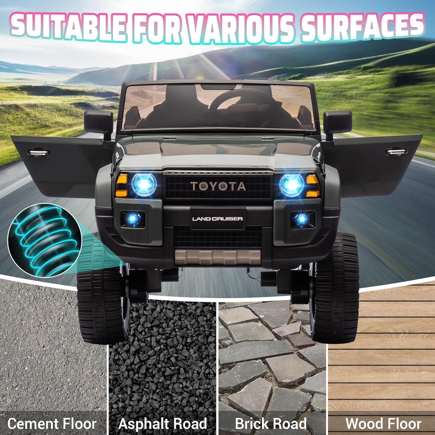 Qeetex 24V Licensed Toyota Kids 2 Seater Ride On Car With Remote ...